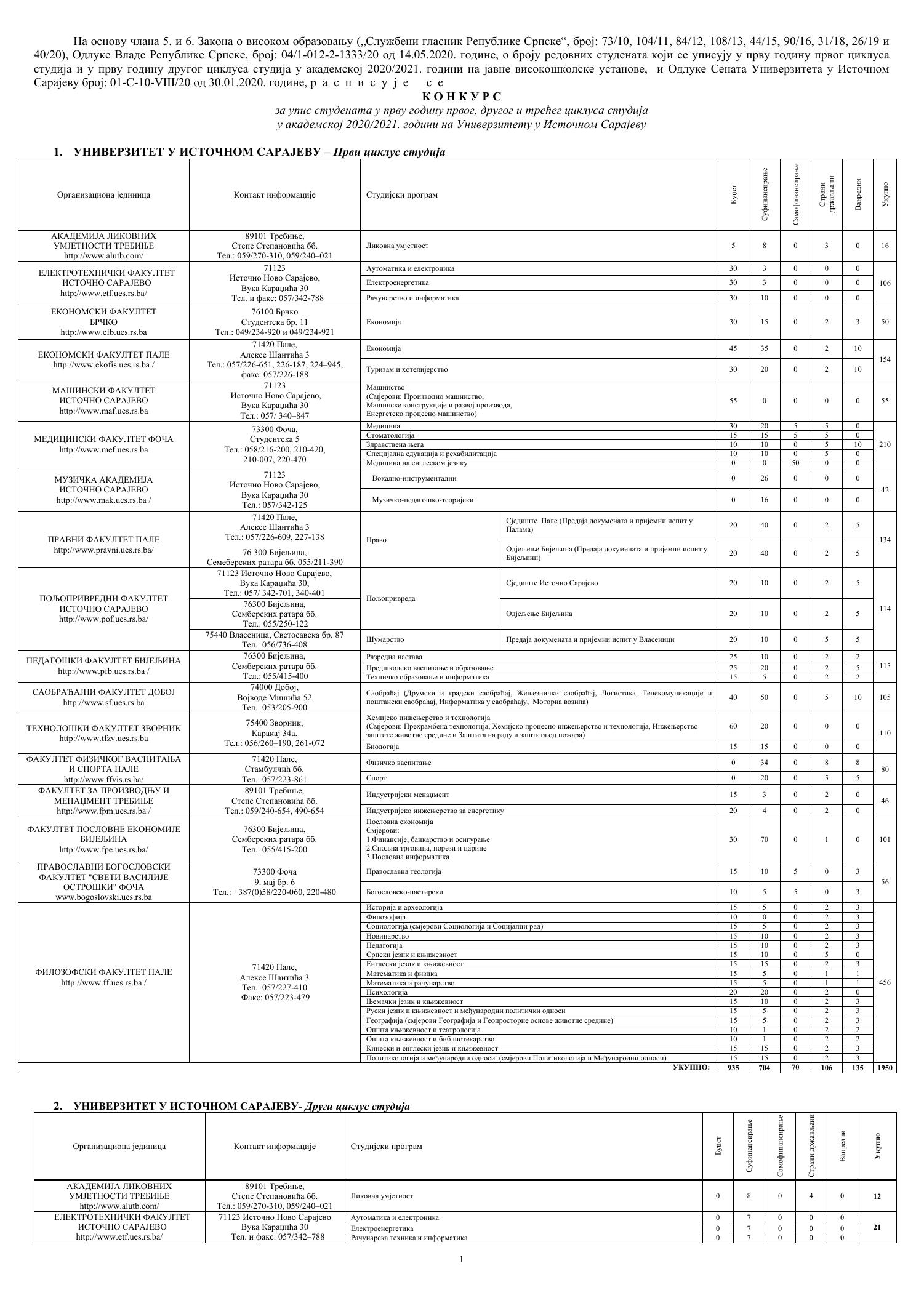 Konkurs-2020-2021-UES.pdf | DocDroid