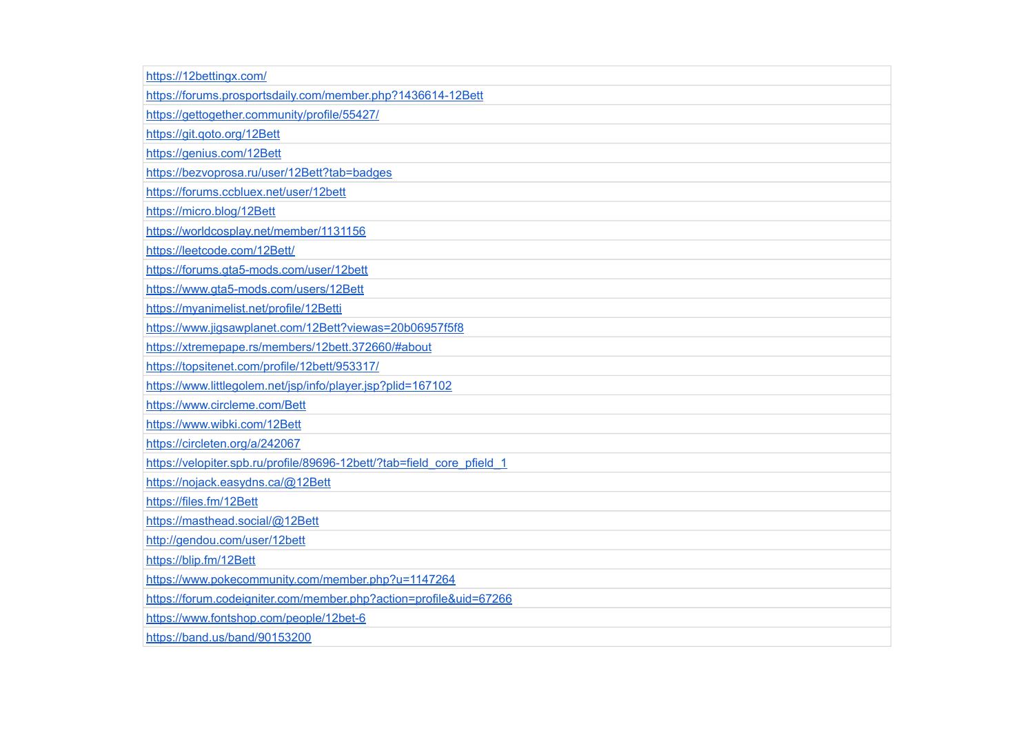 Untitled spreadsheet - Sheet1.pdf | DocDroid