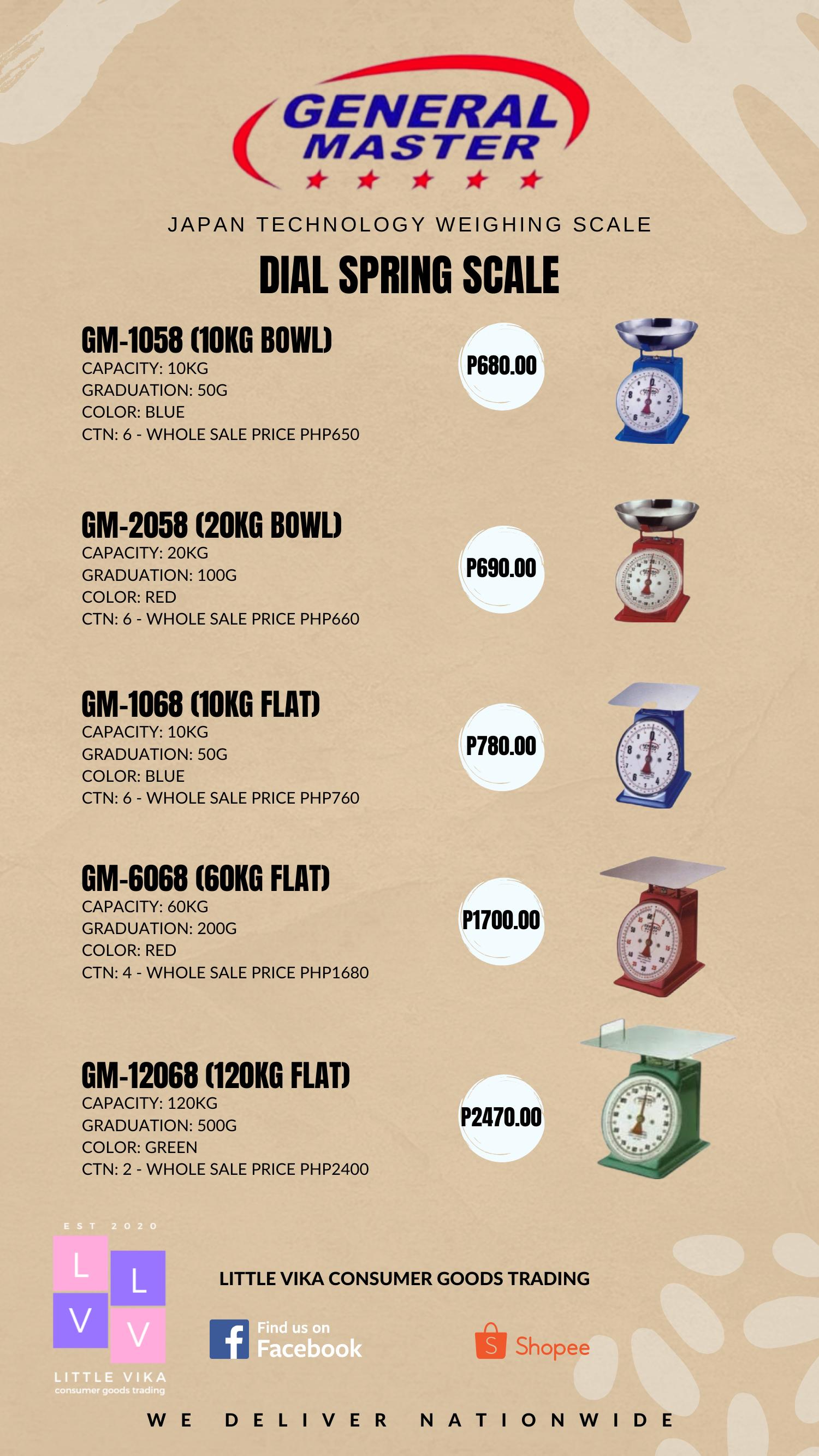 General Master Scale Price List 04112022.pdf | DocDroid