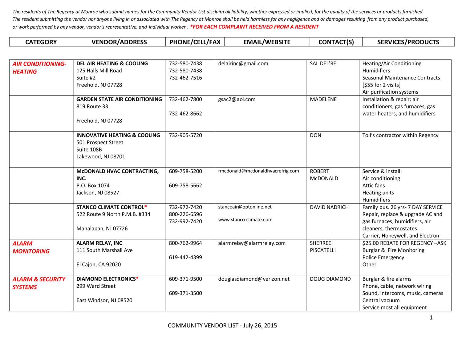 CURRENT VENDOR LIST AUGUST 2015.pdf | DocDroid
