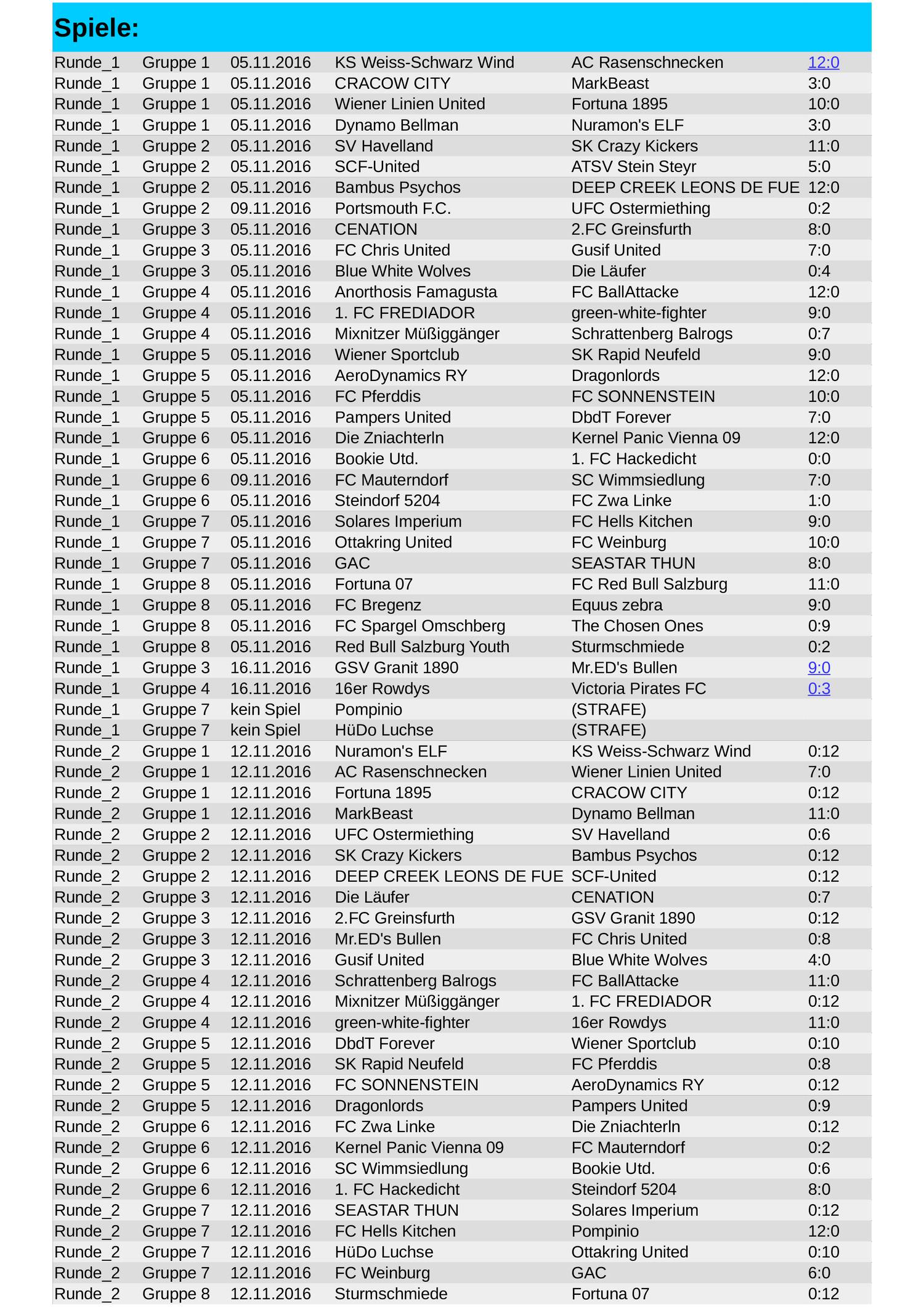 games.pdf | DocDroid