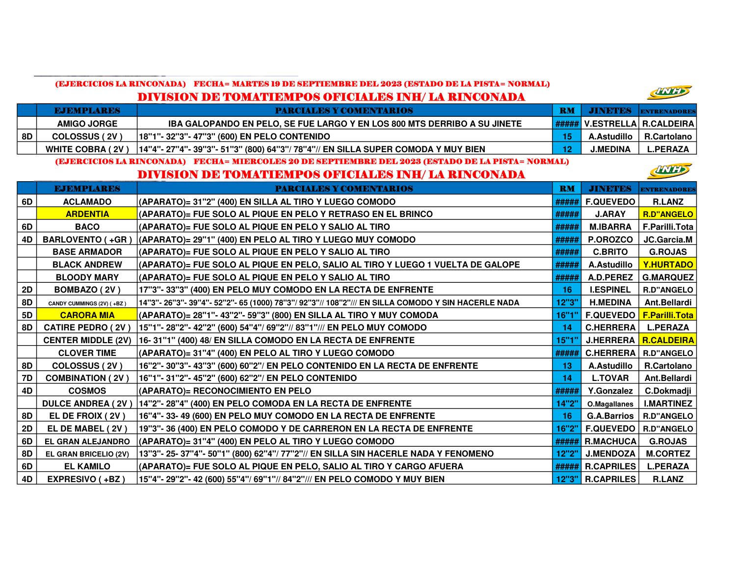 MARTES 19-09-2023 Y MIERCOLES 20-09-2023-5_230920_172528.pdf | DocDroid