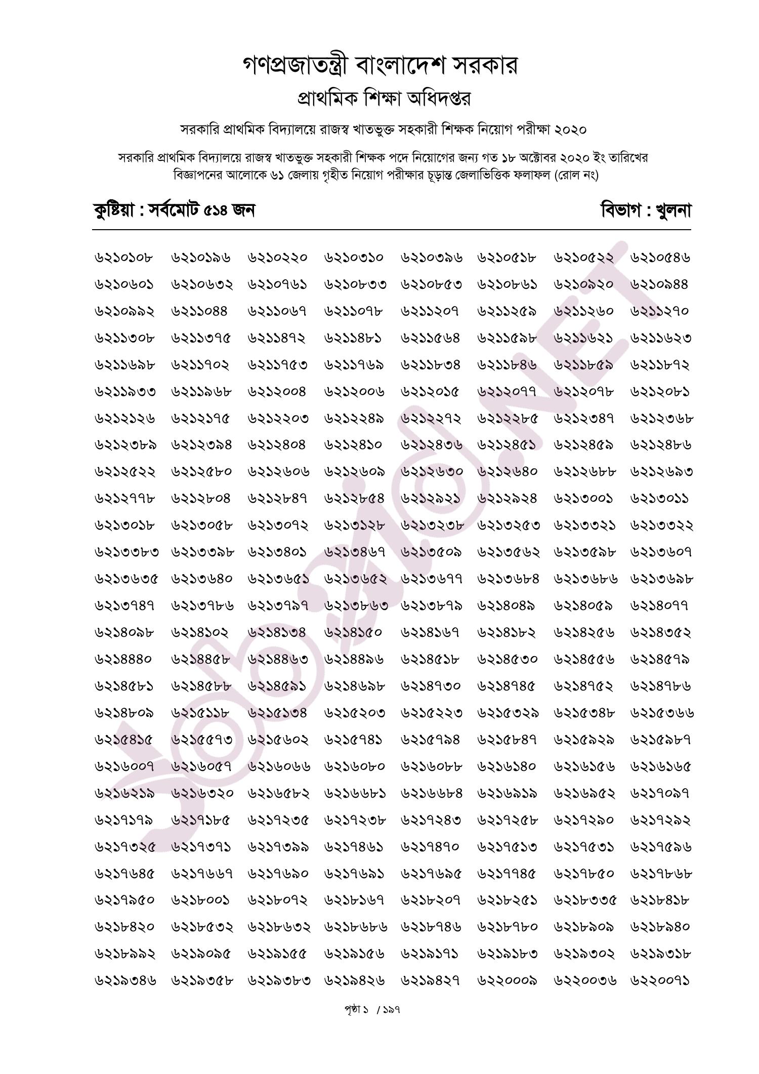 dpe primary teacher result gov bd.pdf | DocDroid