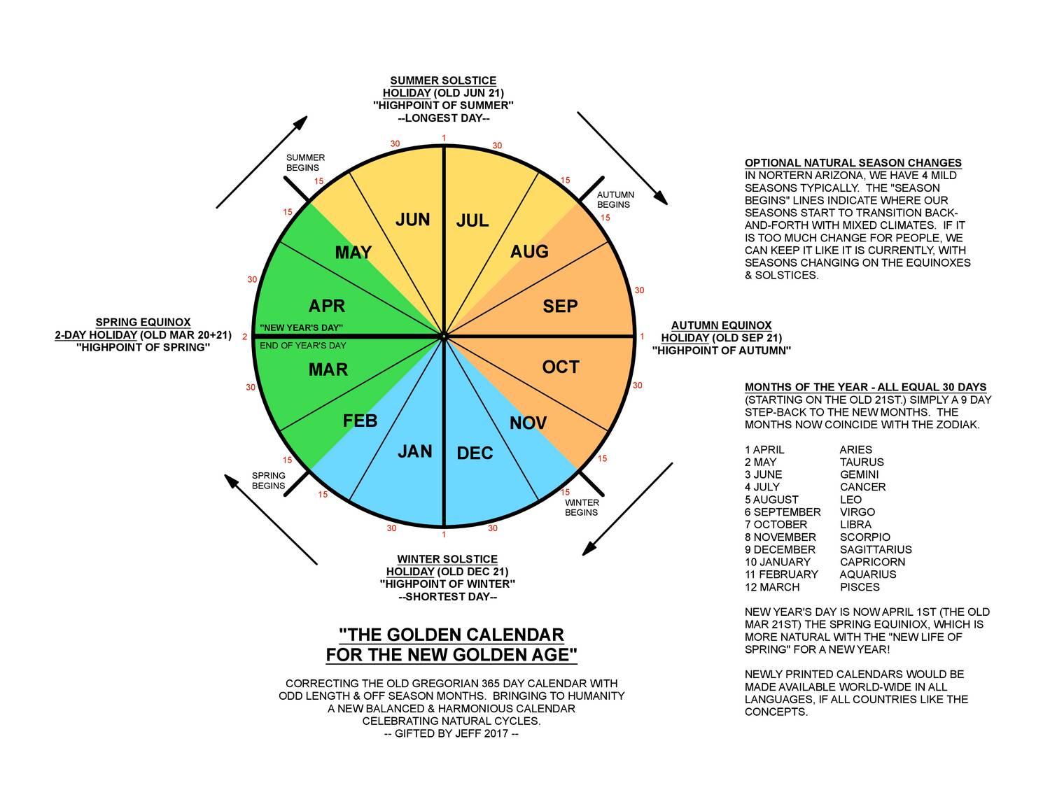 GOLDEN CALENDAR.pdf | DocDroid