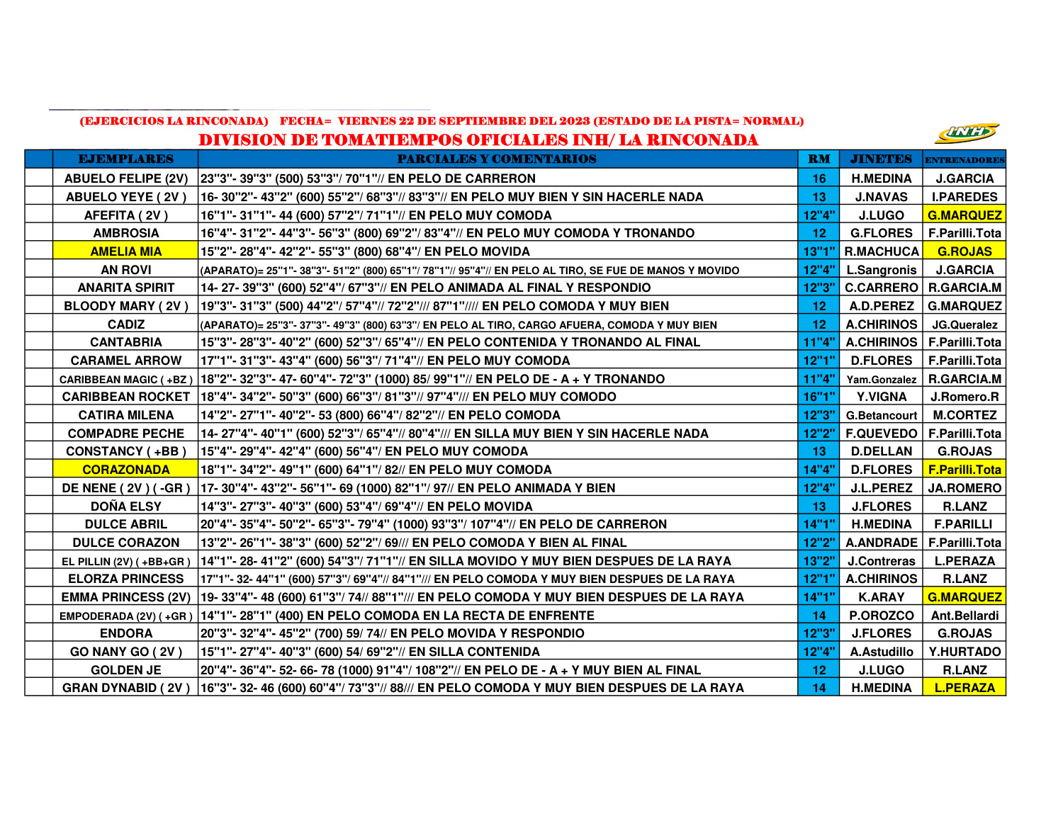 VIERNES 22-09-2023-4_230922_154153.pdf | DocDroid