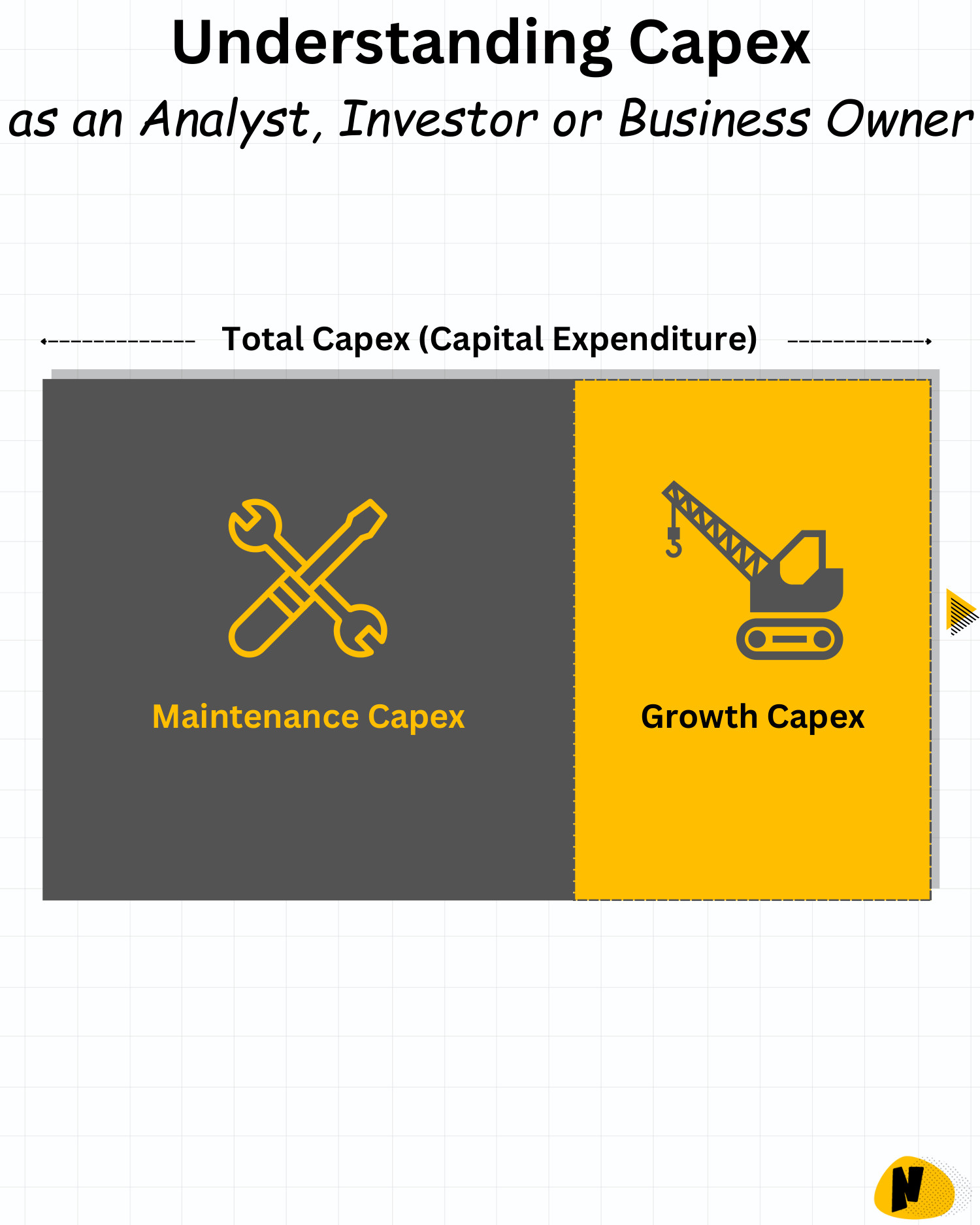 Understanding Capex.pdf | DocDroid