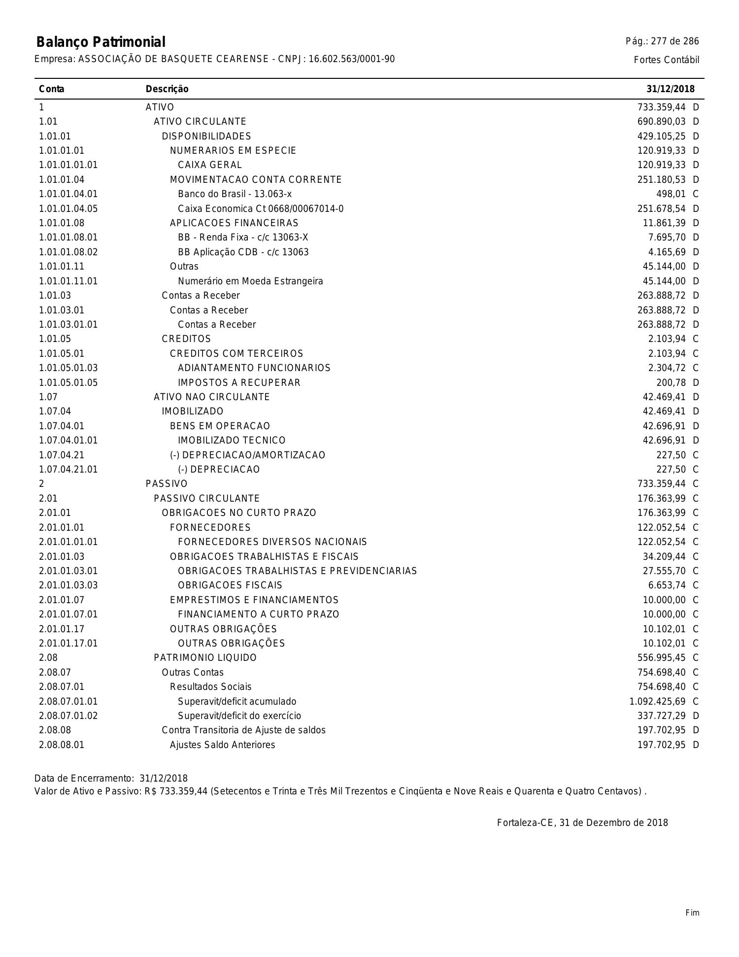 Balanço Patrimonial ABC Exerc. 2018.pdf | DocDroid