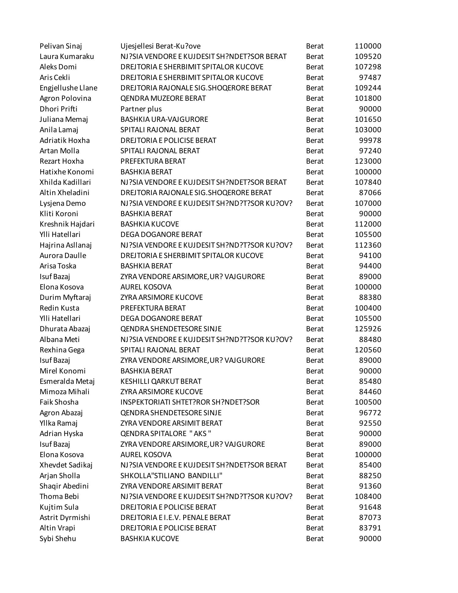 Aktiv1stët (1).pdf | DocDroid