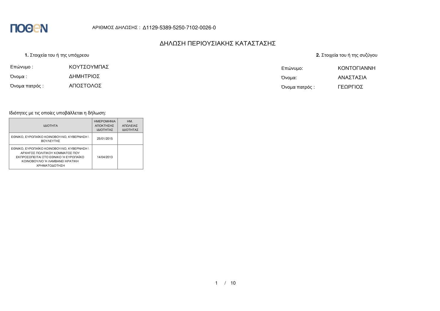 KOYTSOYMPAS_DIMITRIOS_2604779_2022.pdf | DocDroid