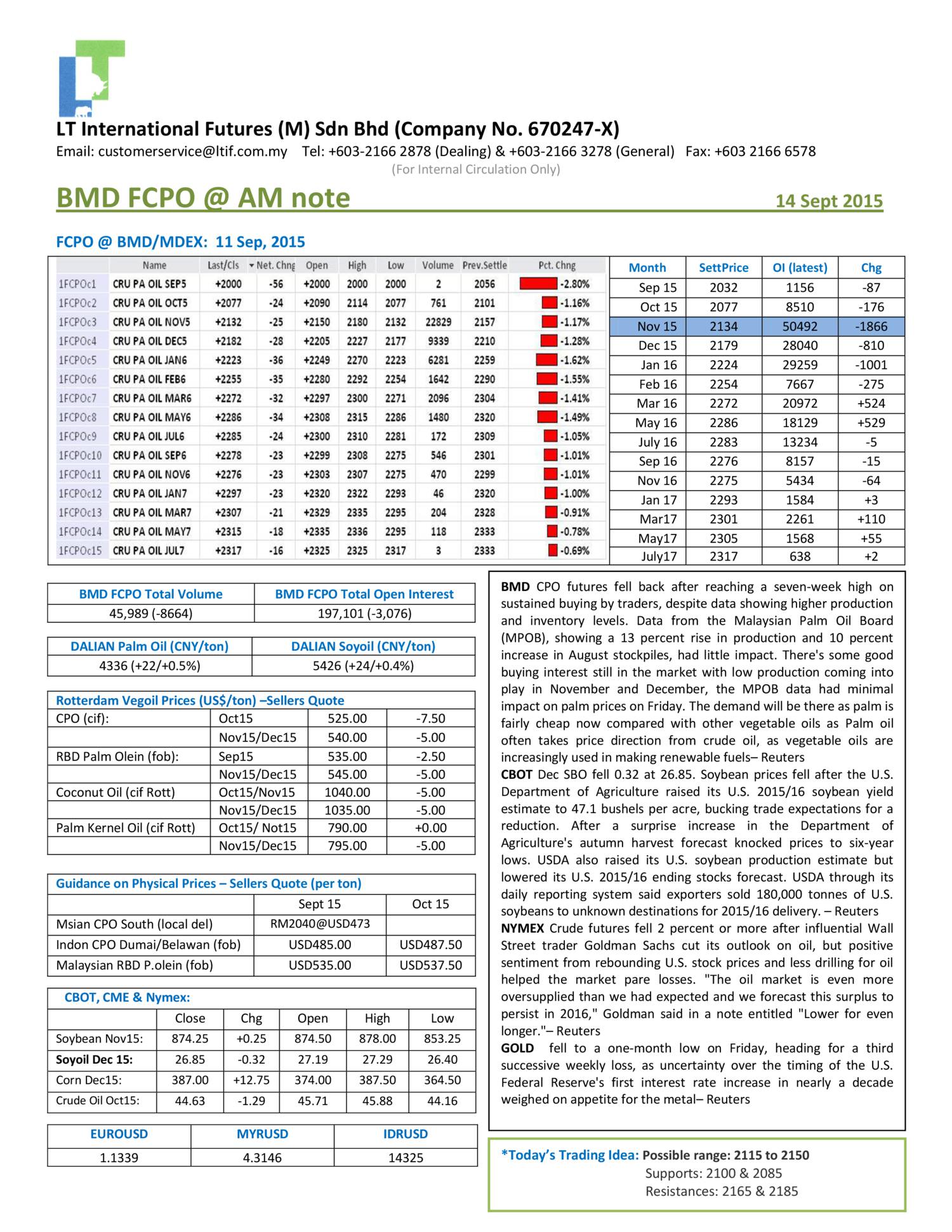 LTIF FCPO AM NOTE 09142015.pdf | DocDroid