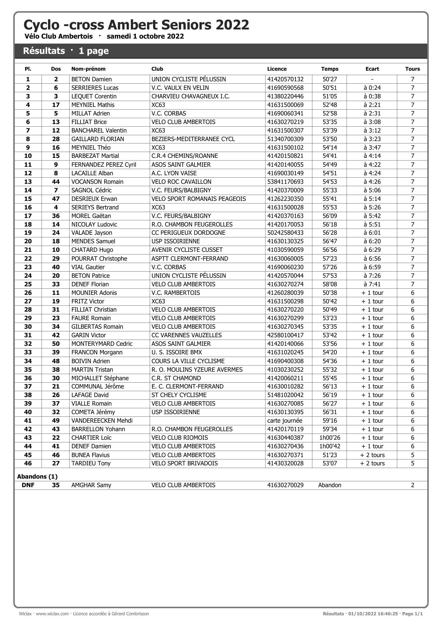 Classement cyclo-cross Ambert.pdf | DocDroid