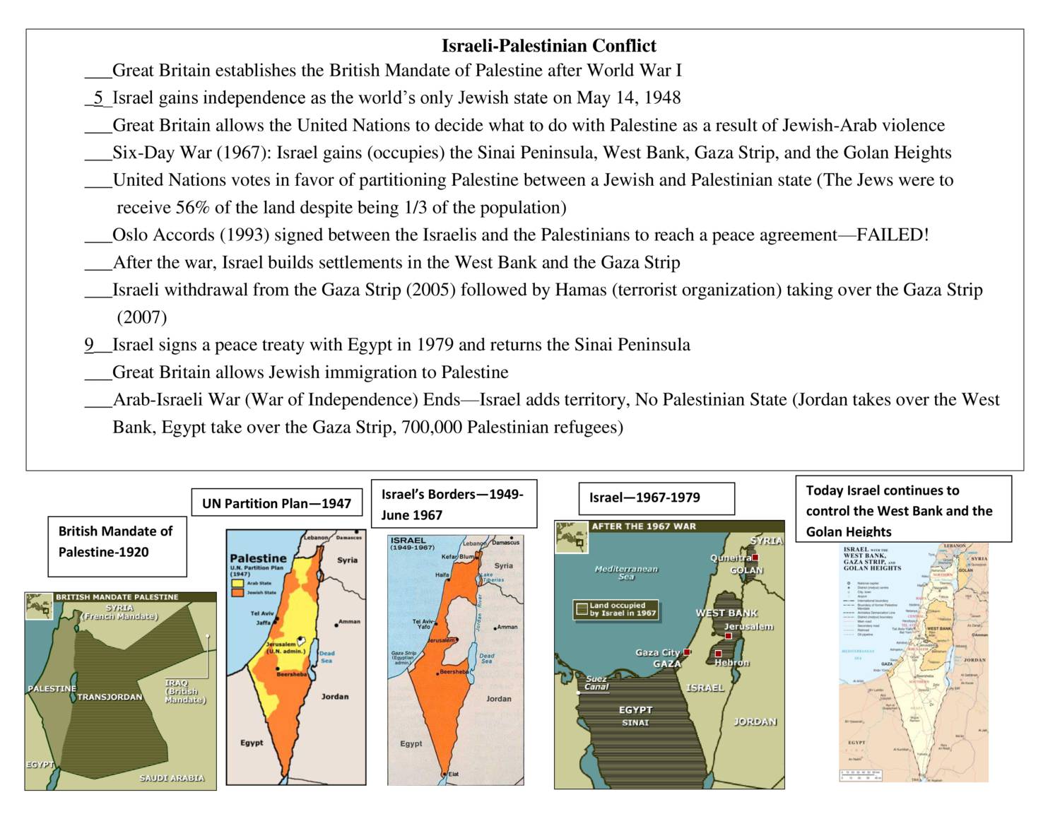 Israel timeline.pdf | DocDroid