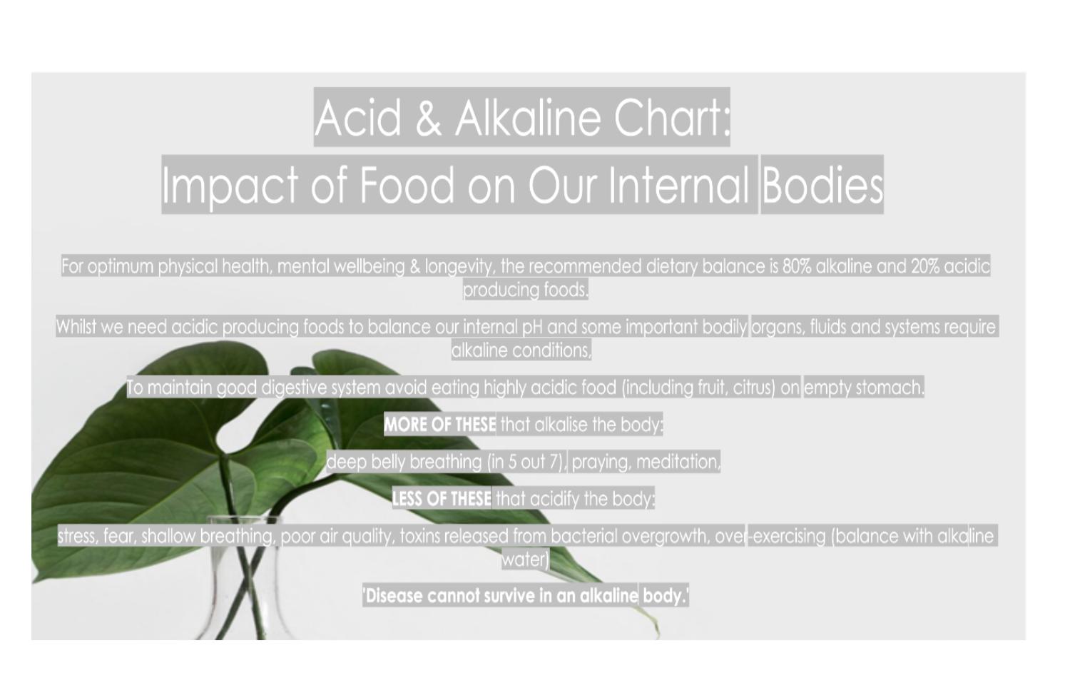 Naturolite Acid & Alkaline Chart.pdf | DocDroid