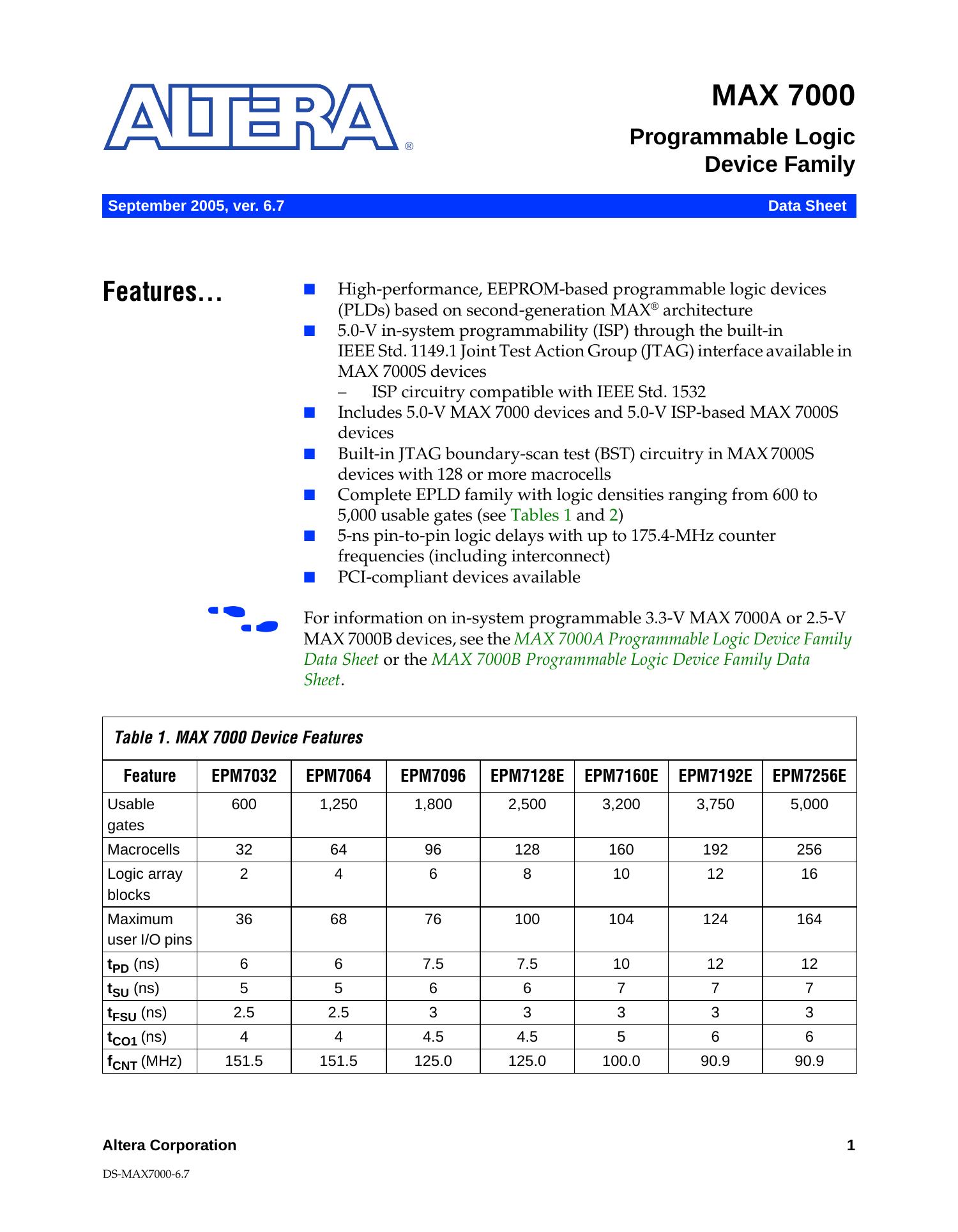 163773521759882m7000.pdf | DocDroid