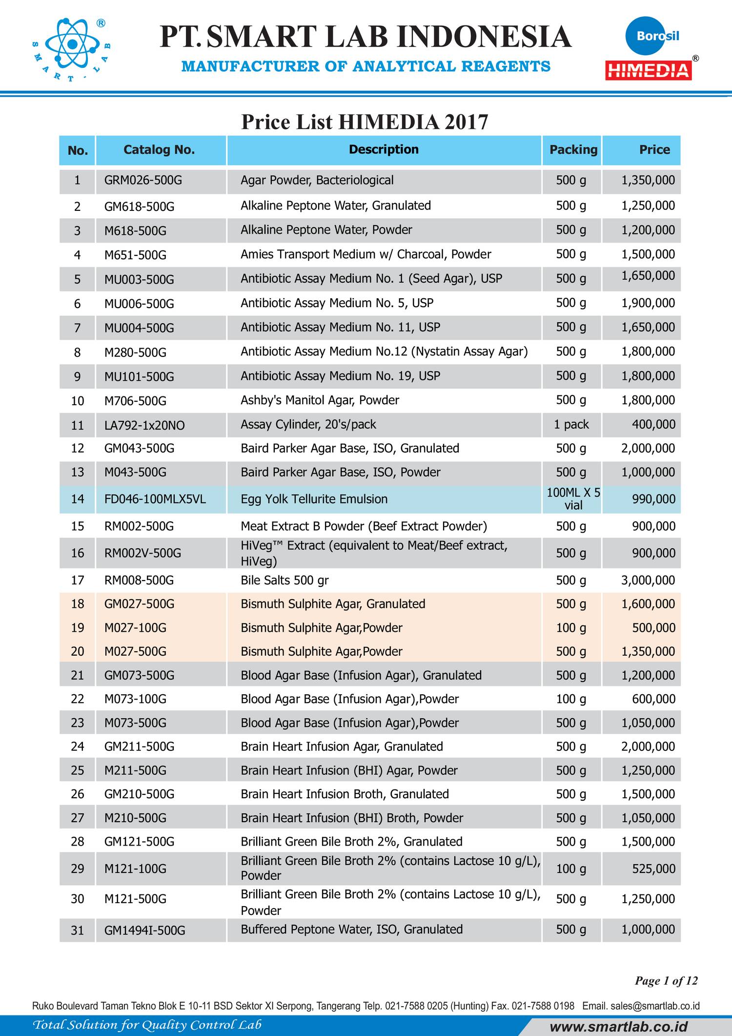 PRICE LIST HIMEDIA.pdf | DocDroid