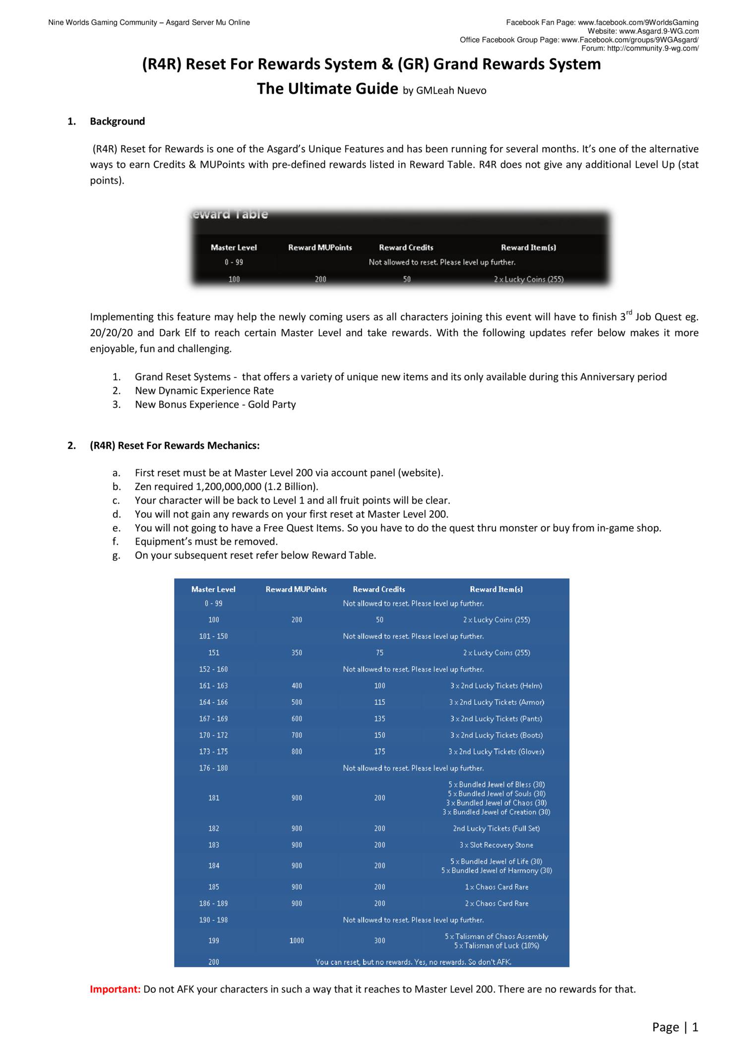 9WG Asgard's R4R and GR Ultimate Guide.pdf | DocDroid