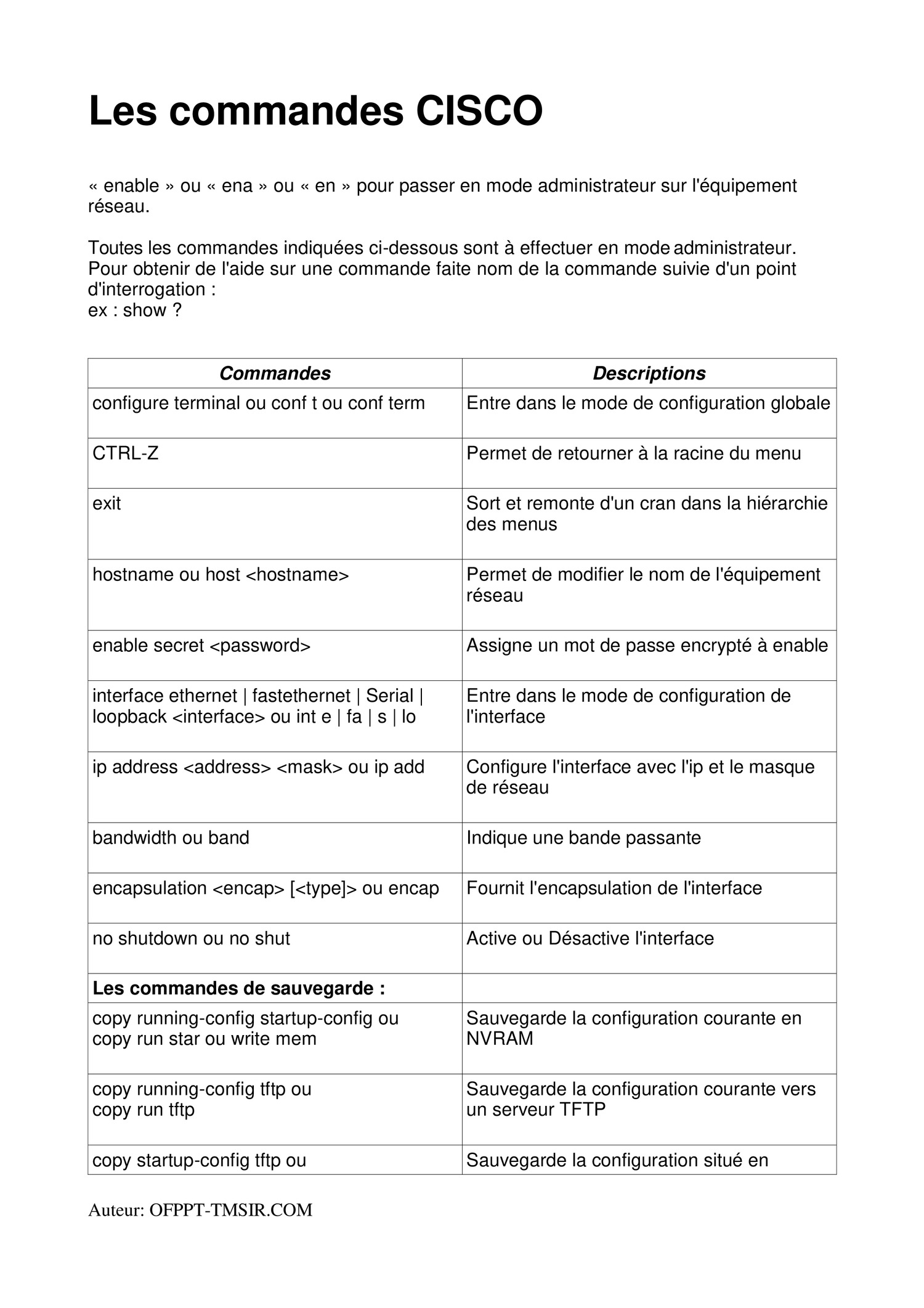 cmd-cisco-converted.docx | DocDroid