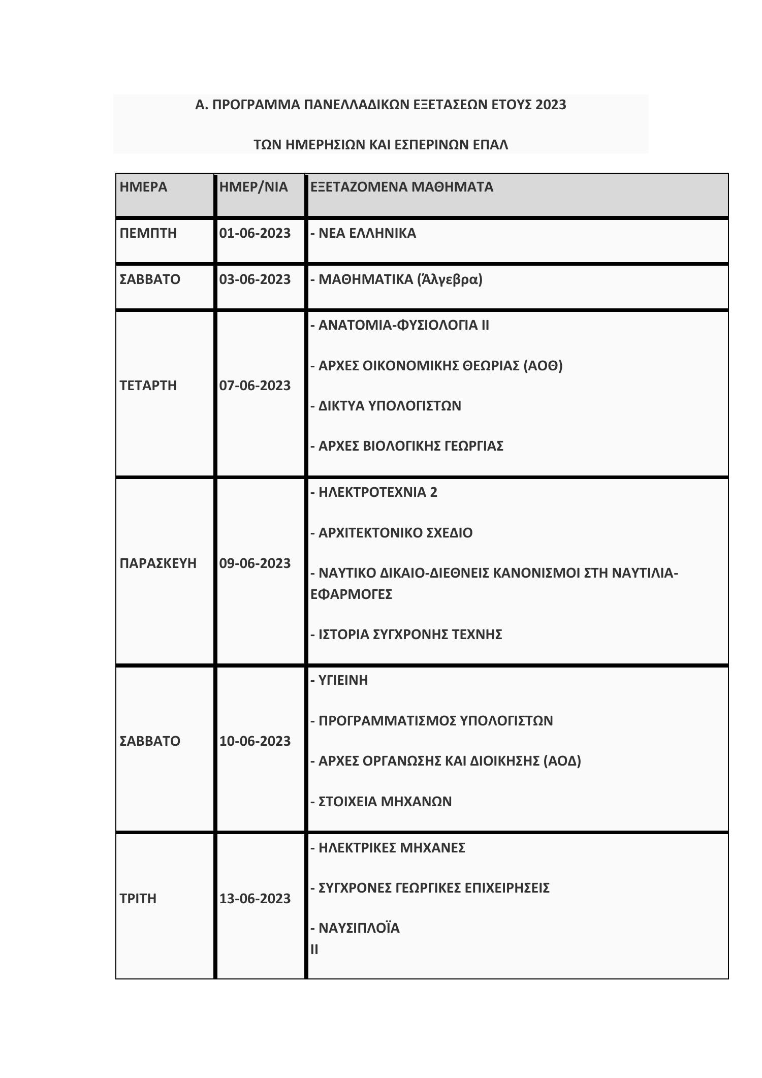 panellinies_2023_programma_eksetastika_kentra.docx | DocDroid