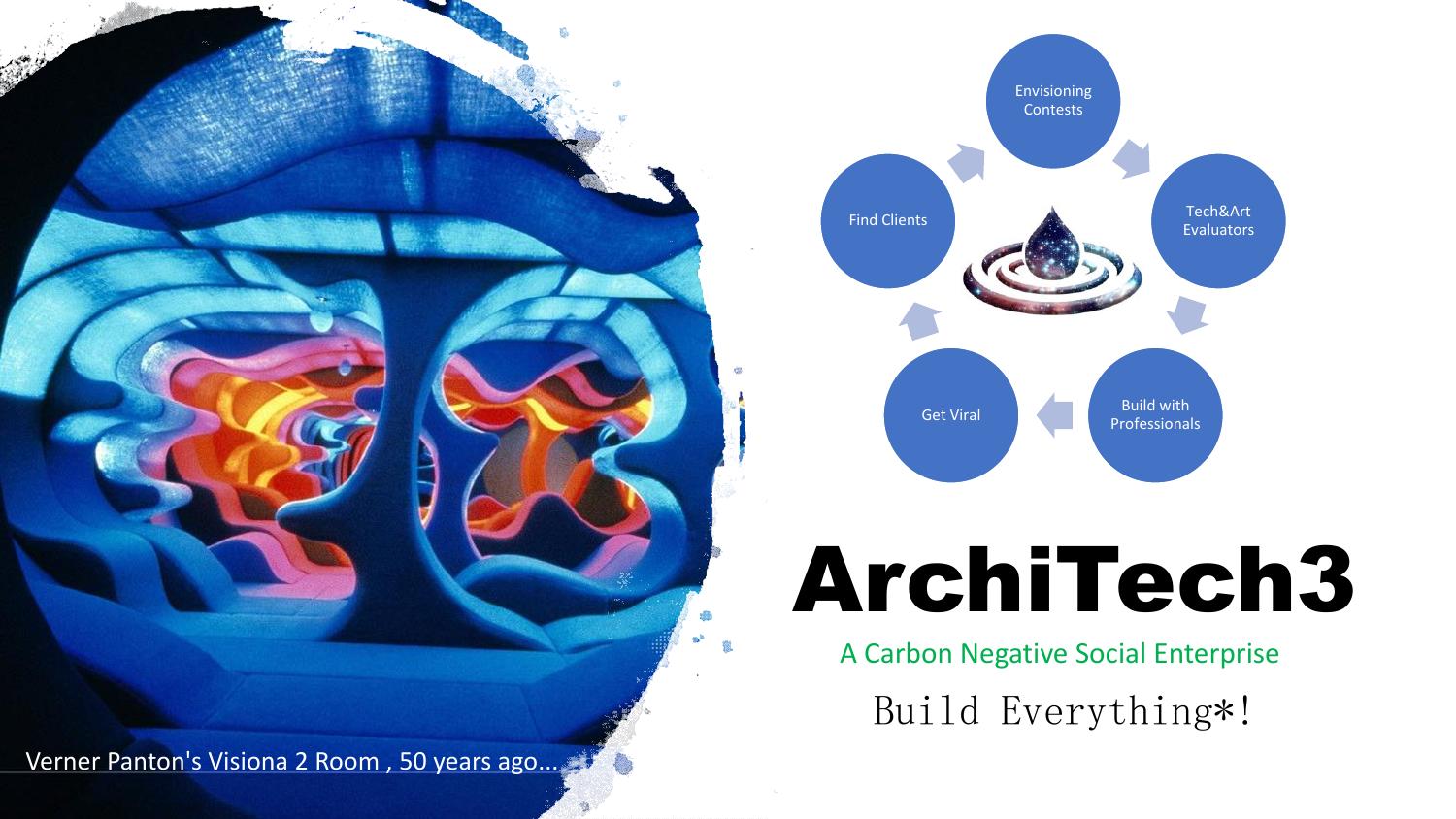 ArchiTech3 Power.pptx | DocDroid