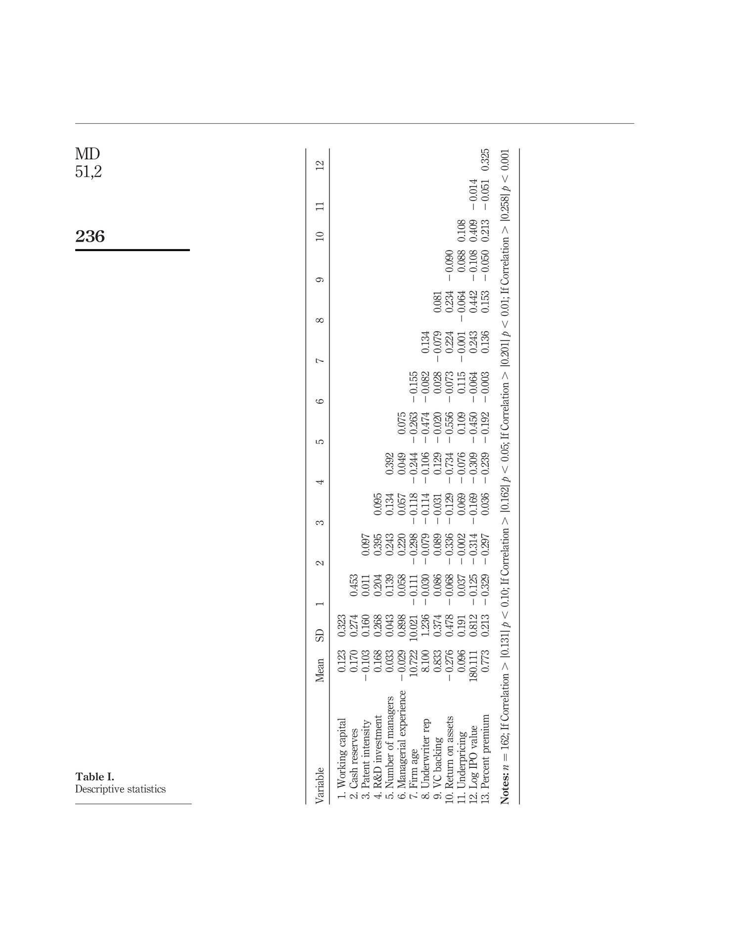 sample.pdf | DocDroid