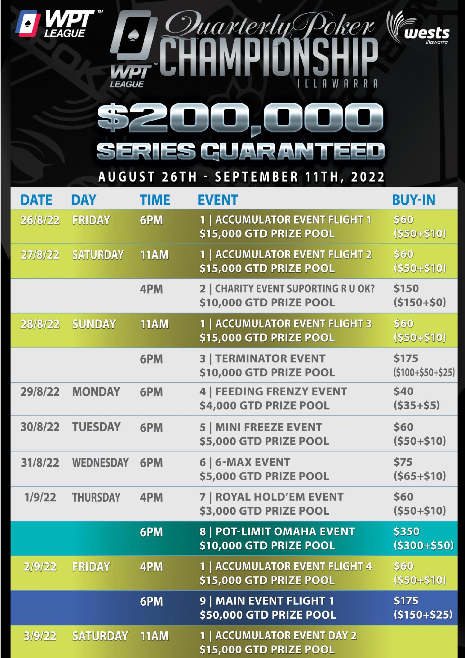 Illawarra QPC Schedule.pdf | DocDroid