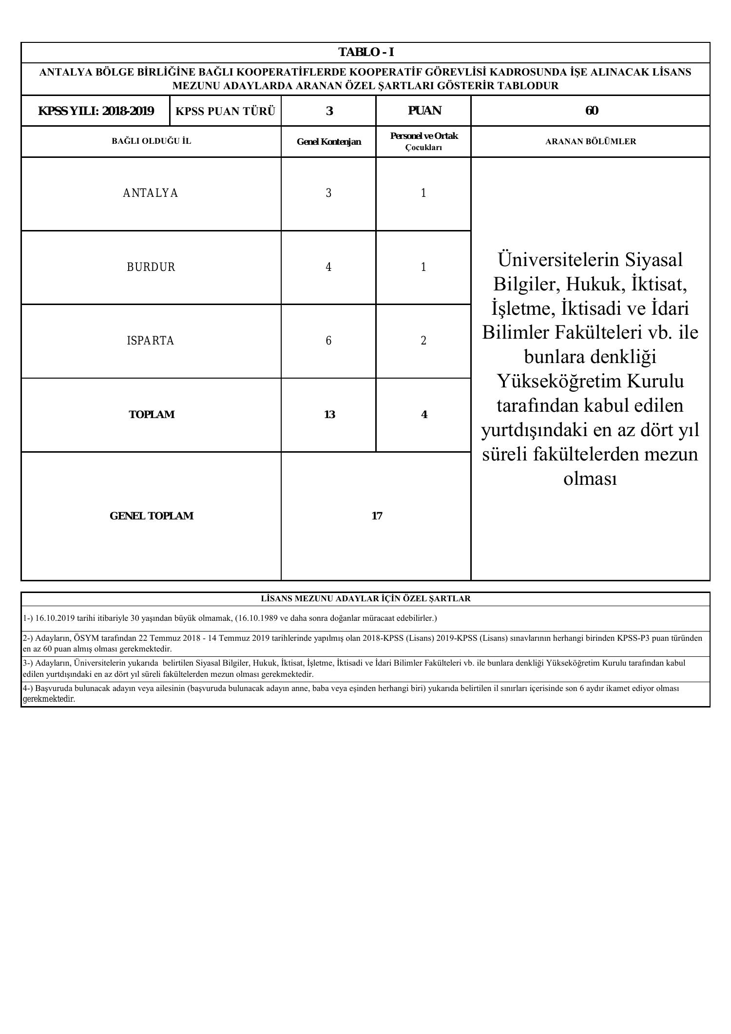 tablo-1.pdf | DocDroid