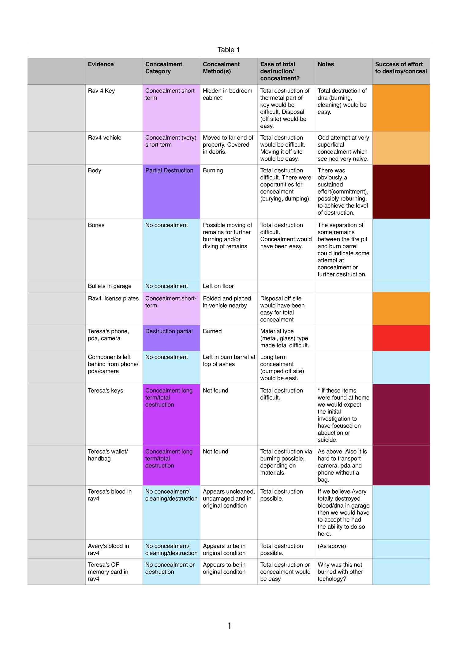 Blank.pdf | DocDroid
