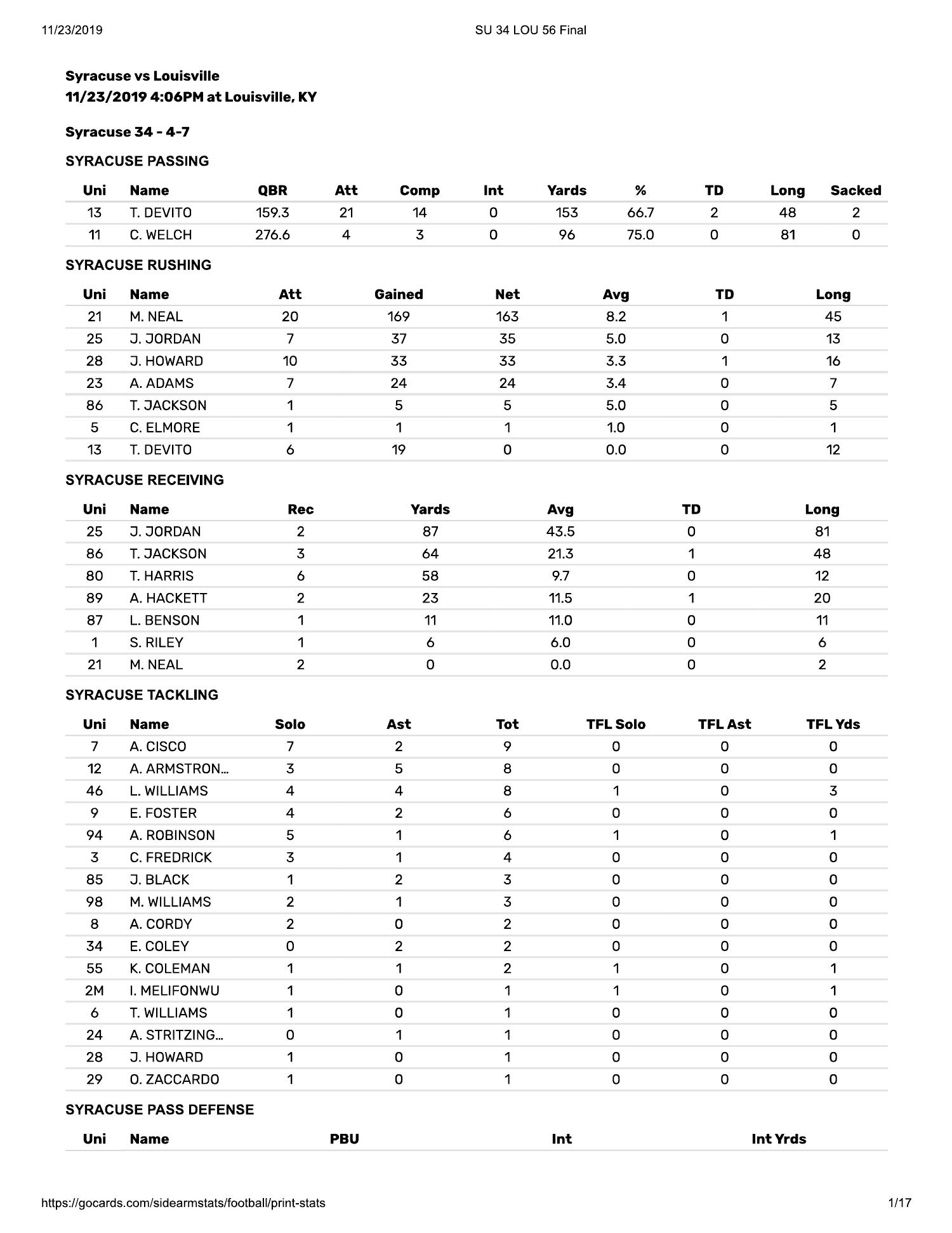 syracuse louisville box score.pdf | DocDroid