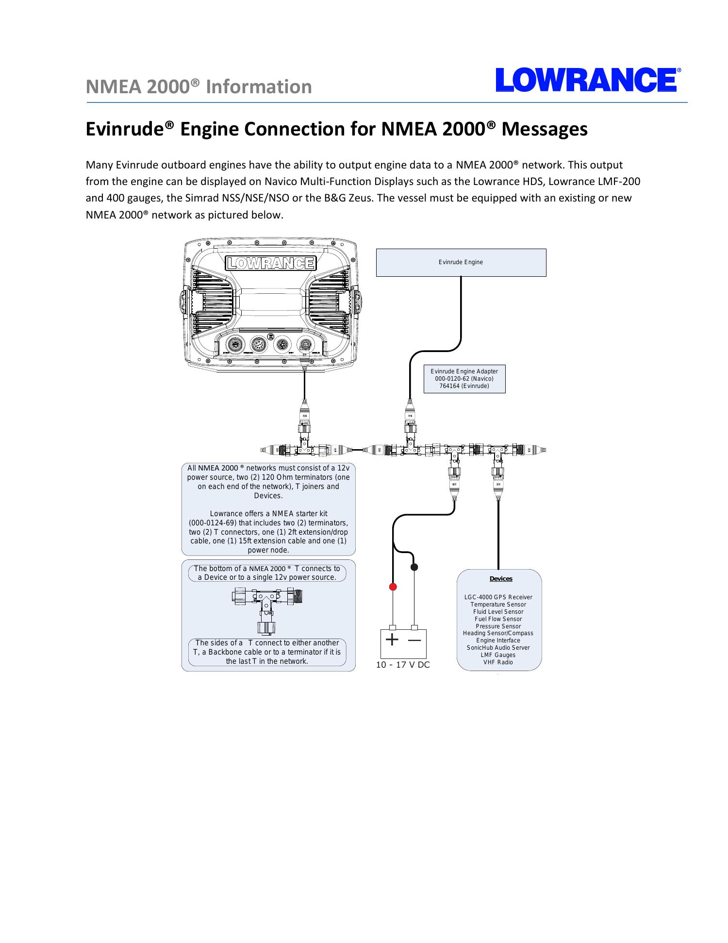 Evinrude_Engine_NMEA2000_Connection.pdf | DocDroid