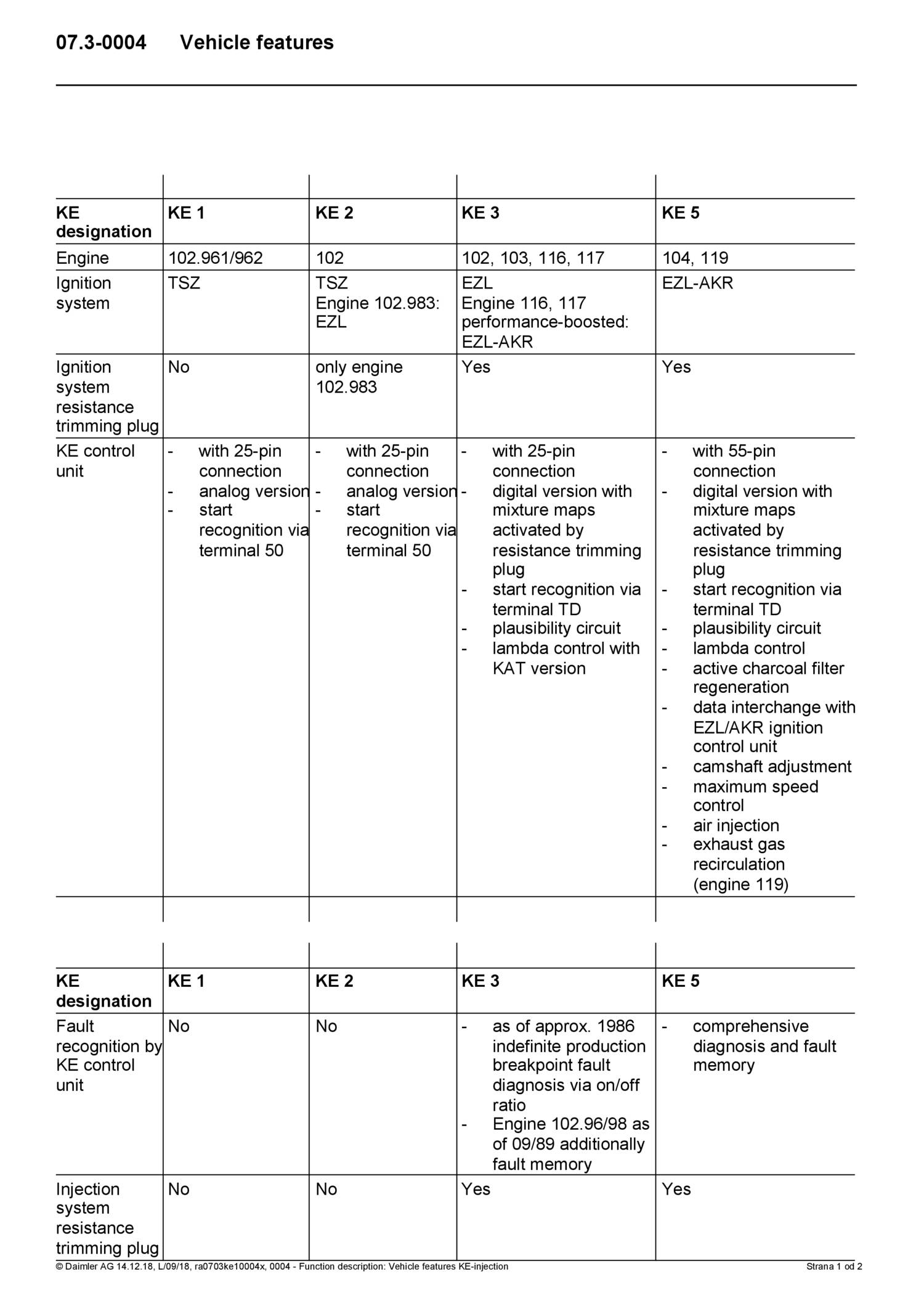 KE-Jet.pdf | DocDroid