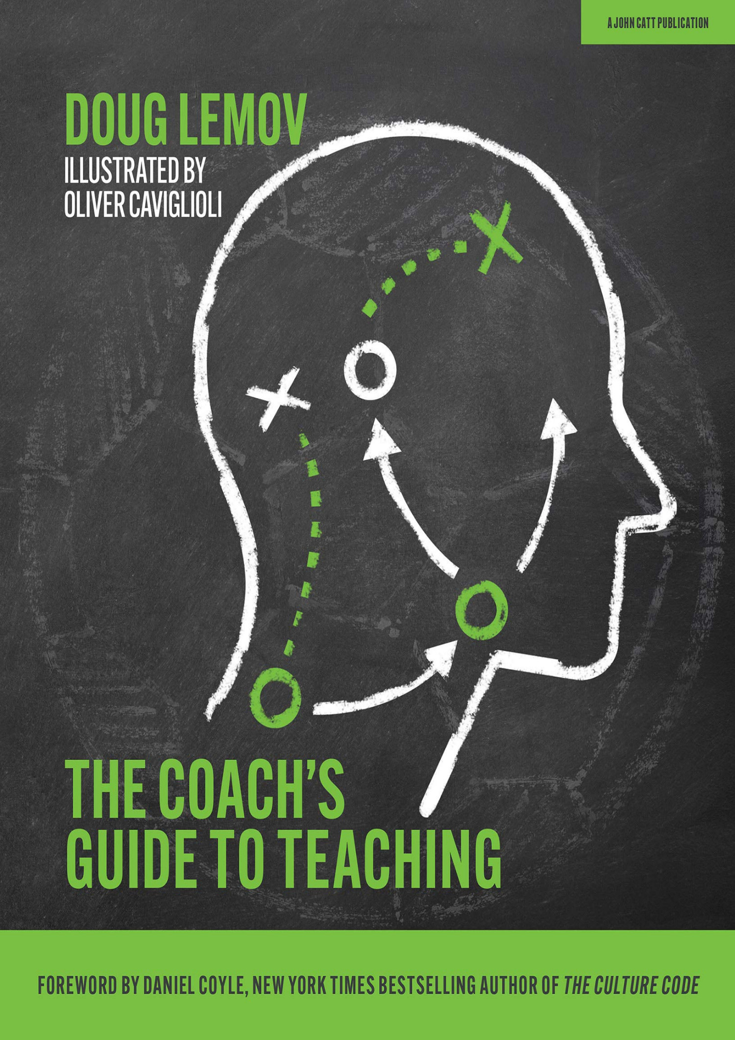 Book The Coach S Guide To Teaching Pdf Docdroid