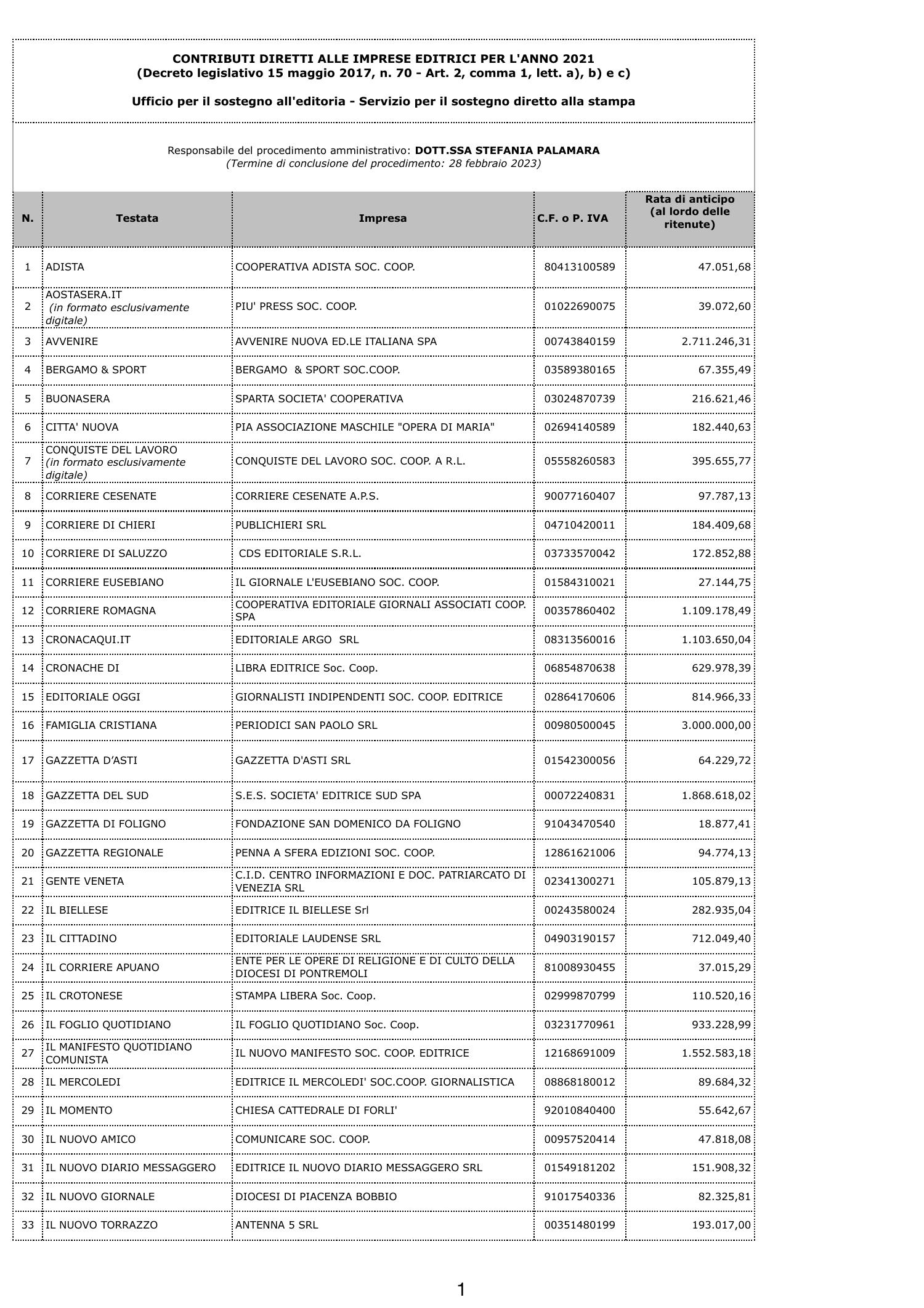 contributi_acconto_2021_6-luglio-22 3.pdf | DocDroid