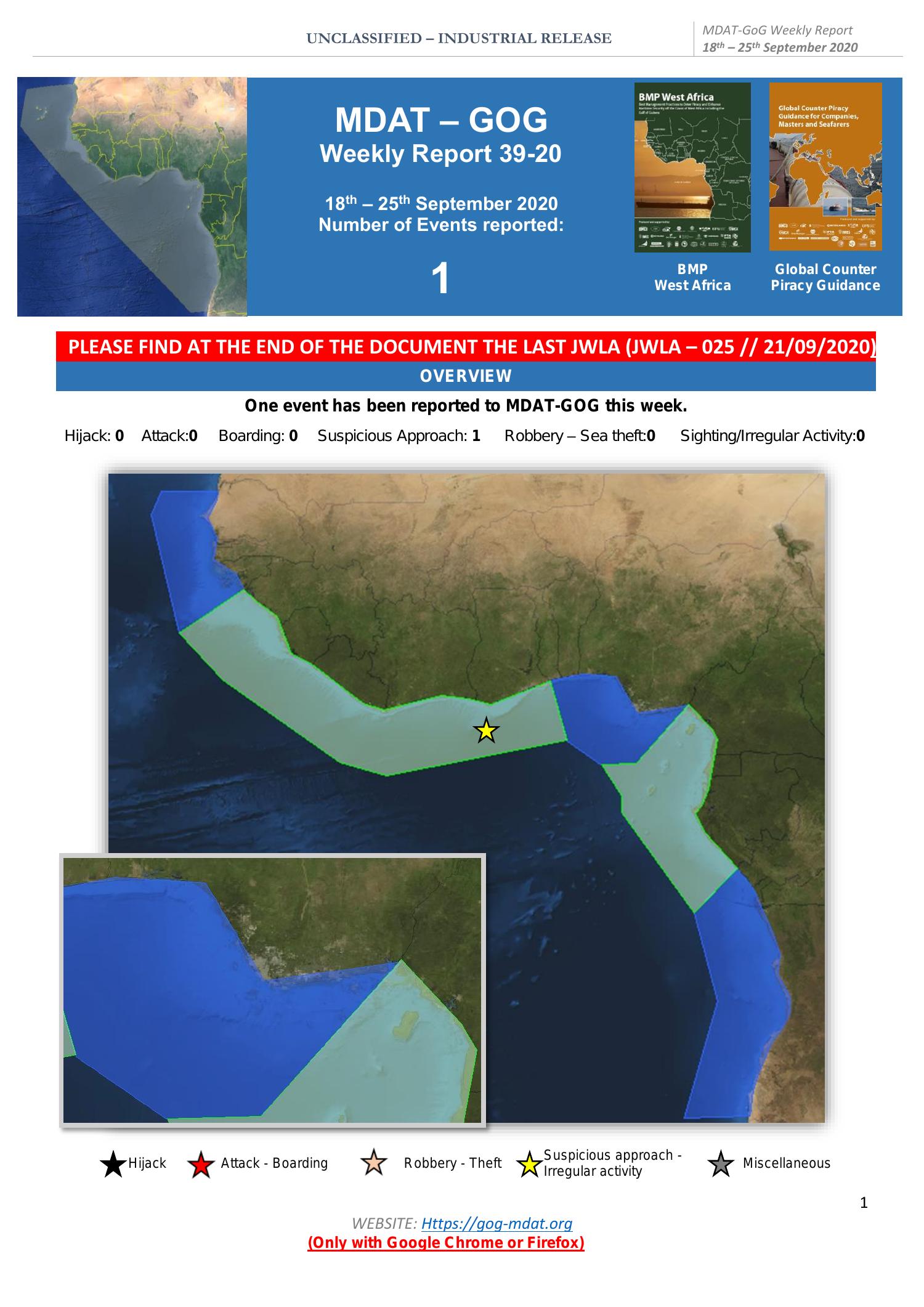 20200925_MDAT-GoG Weekly Report_39-20_ASKET.pdf | DocDroid
