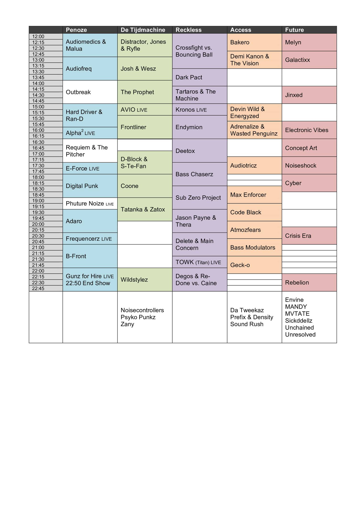 CRAFT timetable.pdf | DocDroid