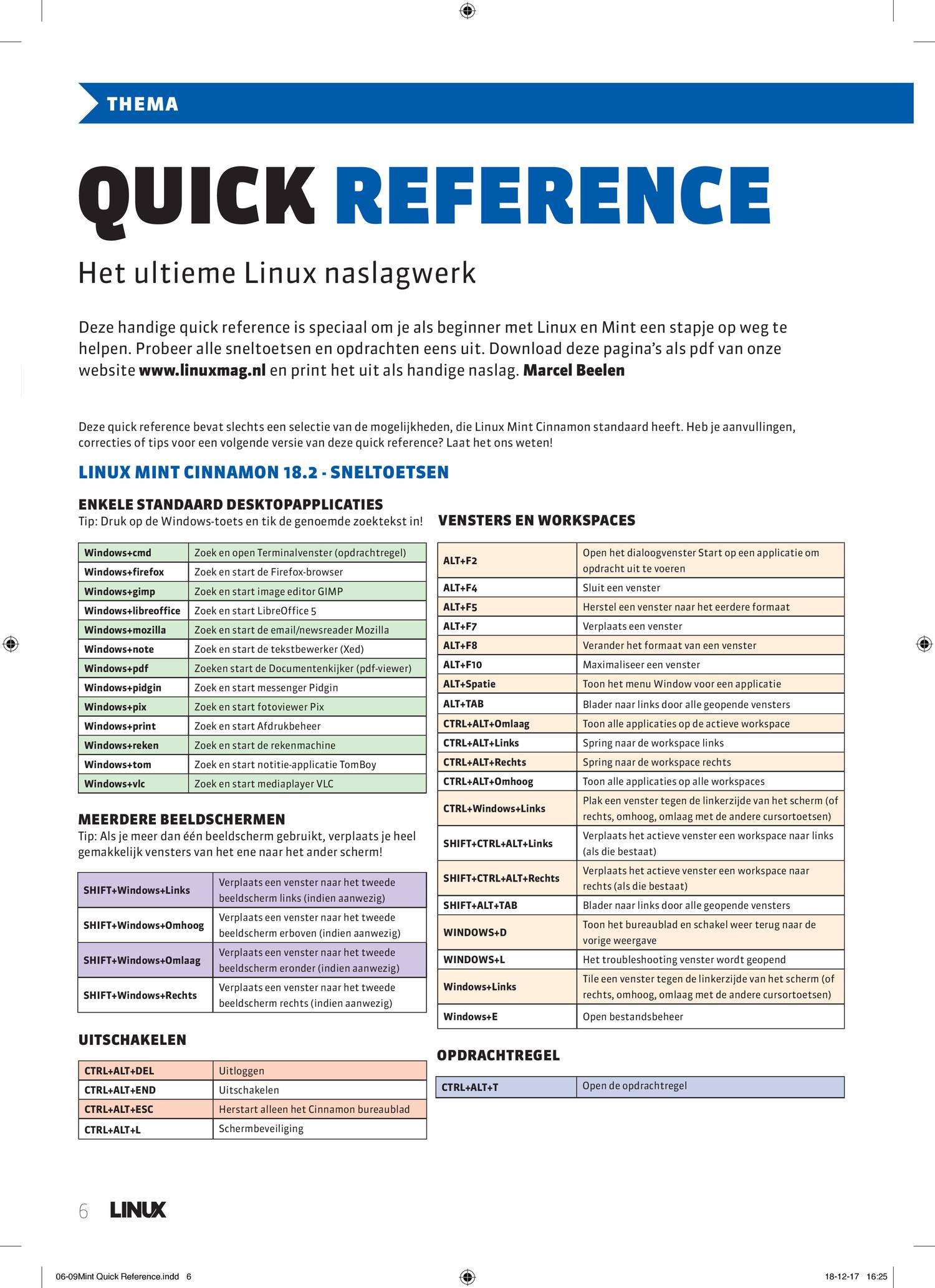 Linux Quick Ref guide pag 1.pdf | DocDroid