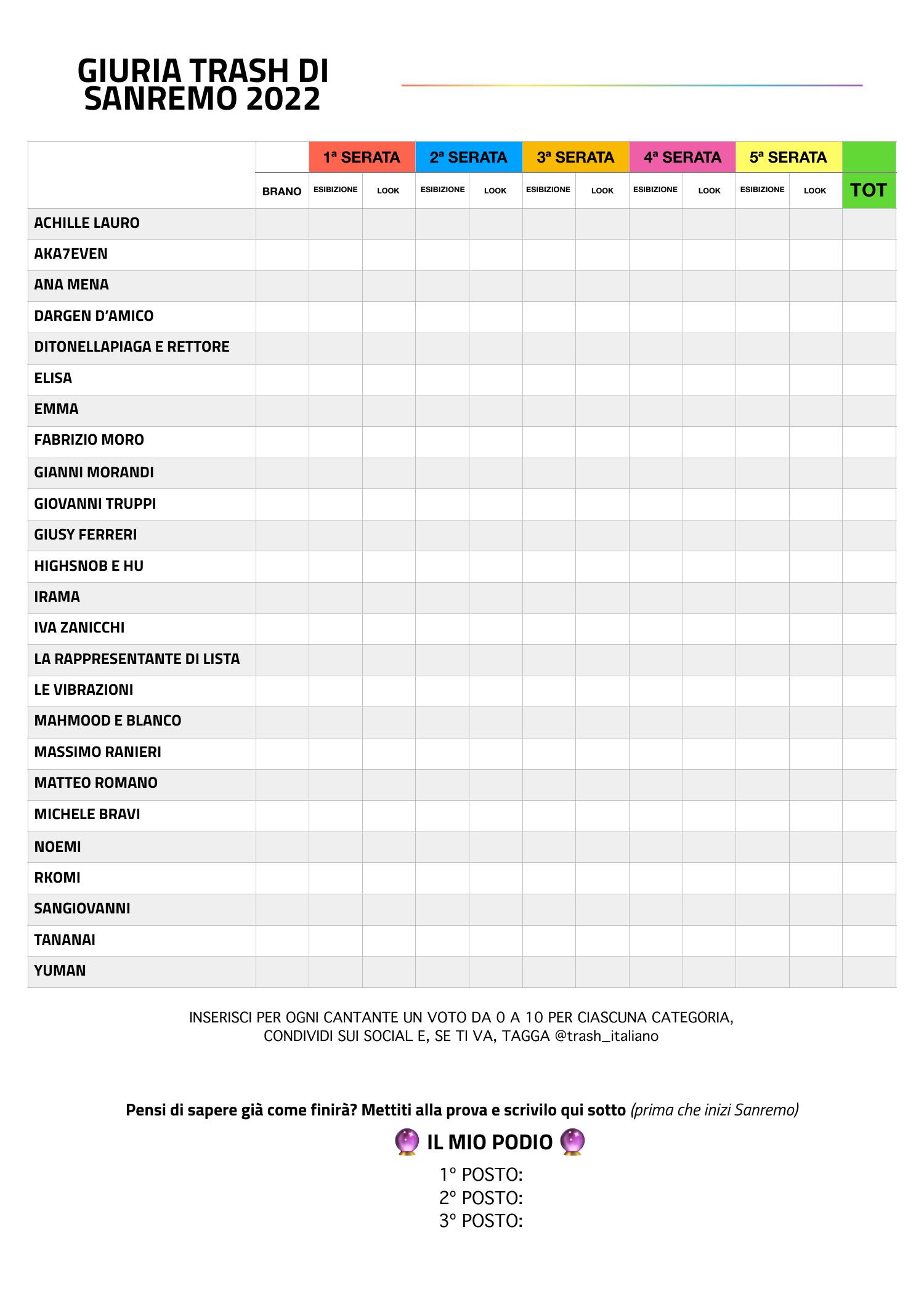 SANREMO GRIGLIA.pdf | DocDroid