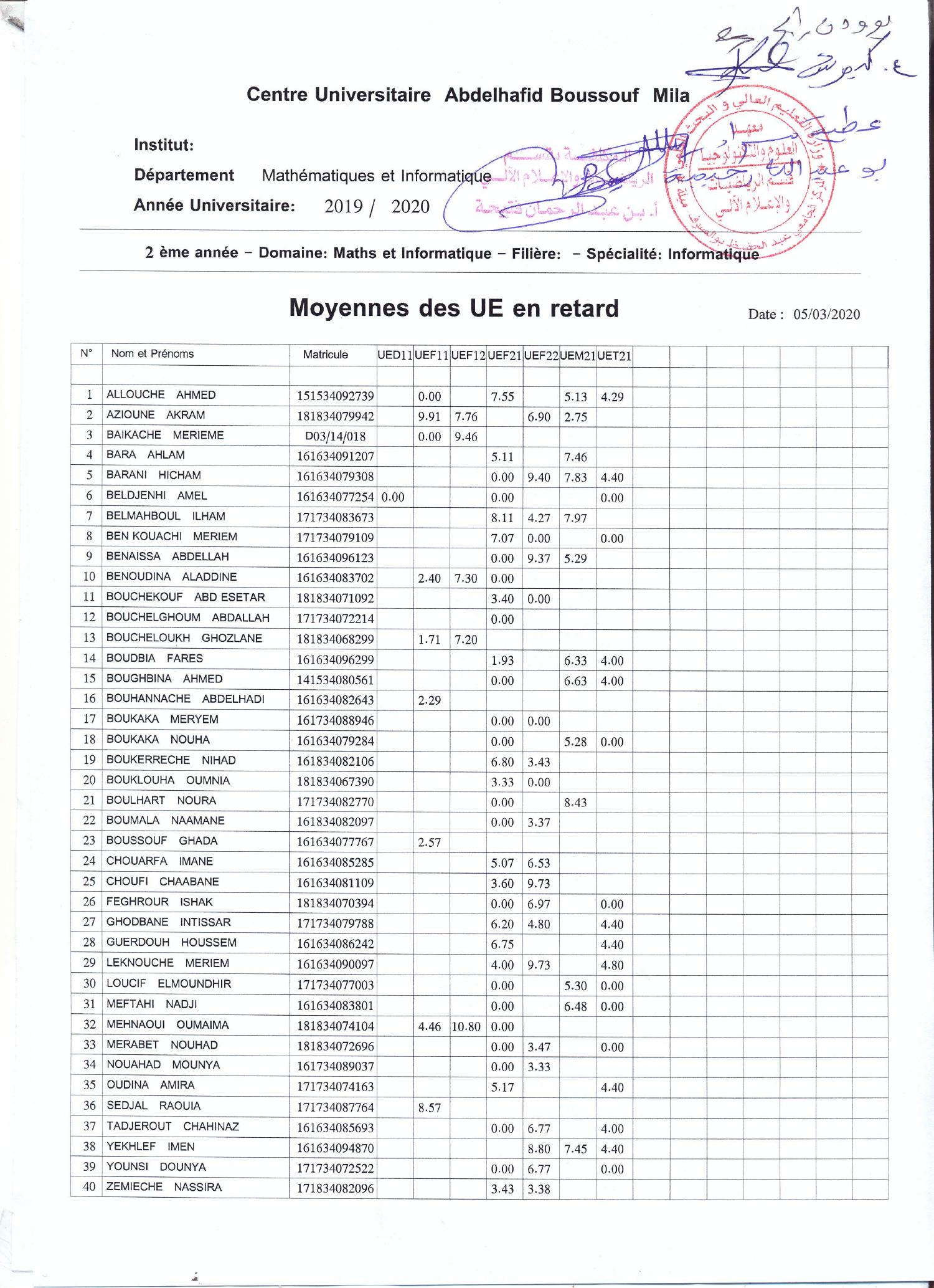 2 inf Moyennes des UE en retard.pdf | DocDroid