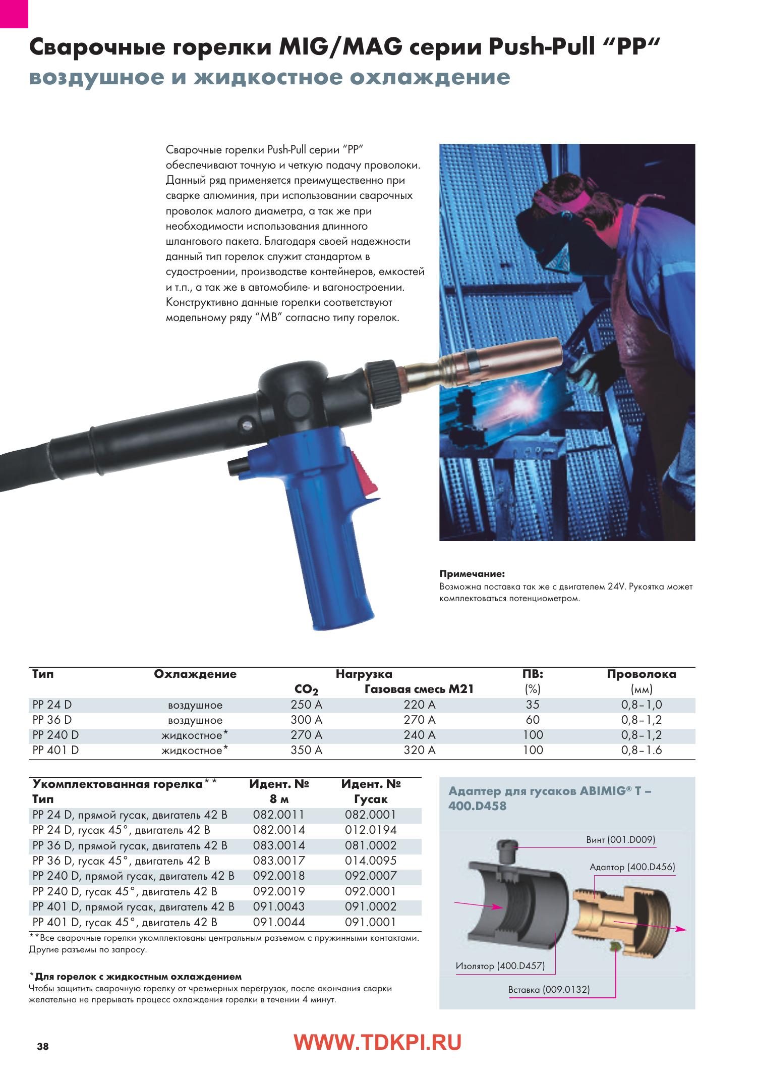 Abicor-Binzel-Push-Pull_PP.pdf | DocDroid