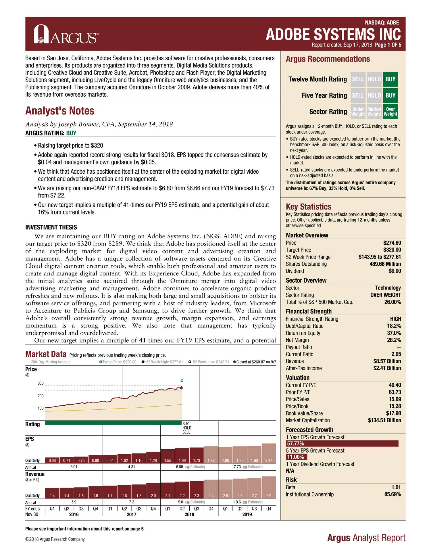 ADBE ARGUS.pdf | DocDroid