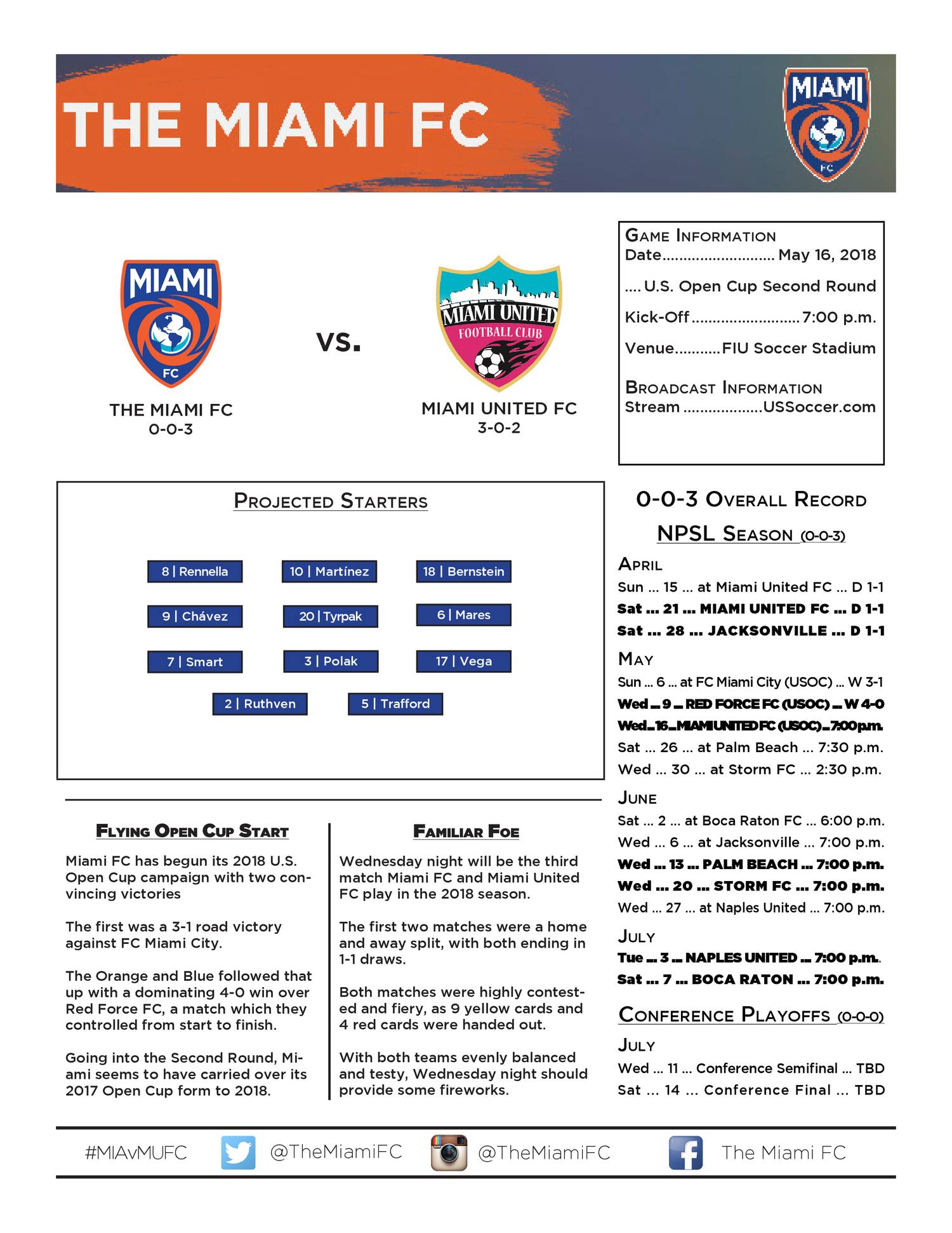 Miami FC Game Notes - Miami United 5.16.pdf | DocDroid