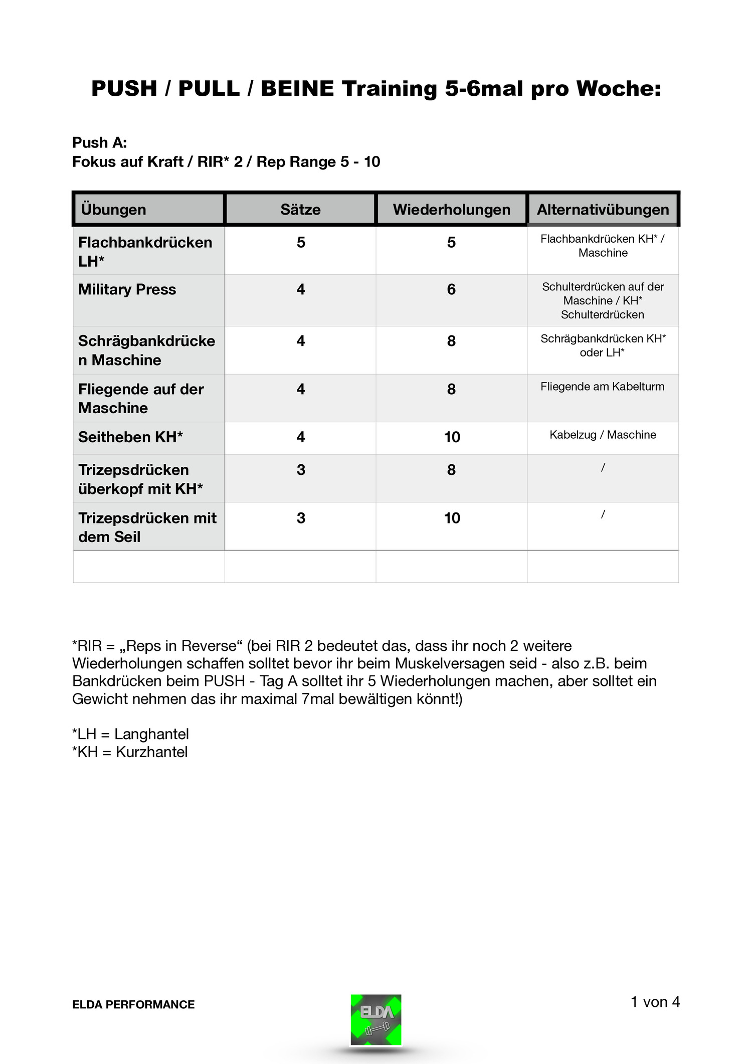 PUSH:PULL:BEINE Trainingsplan 5-6mal : Fortgeschritten.pdf | DocDroid