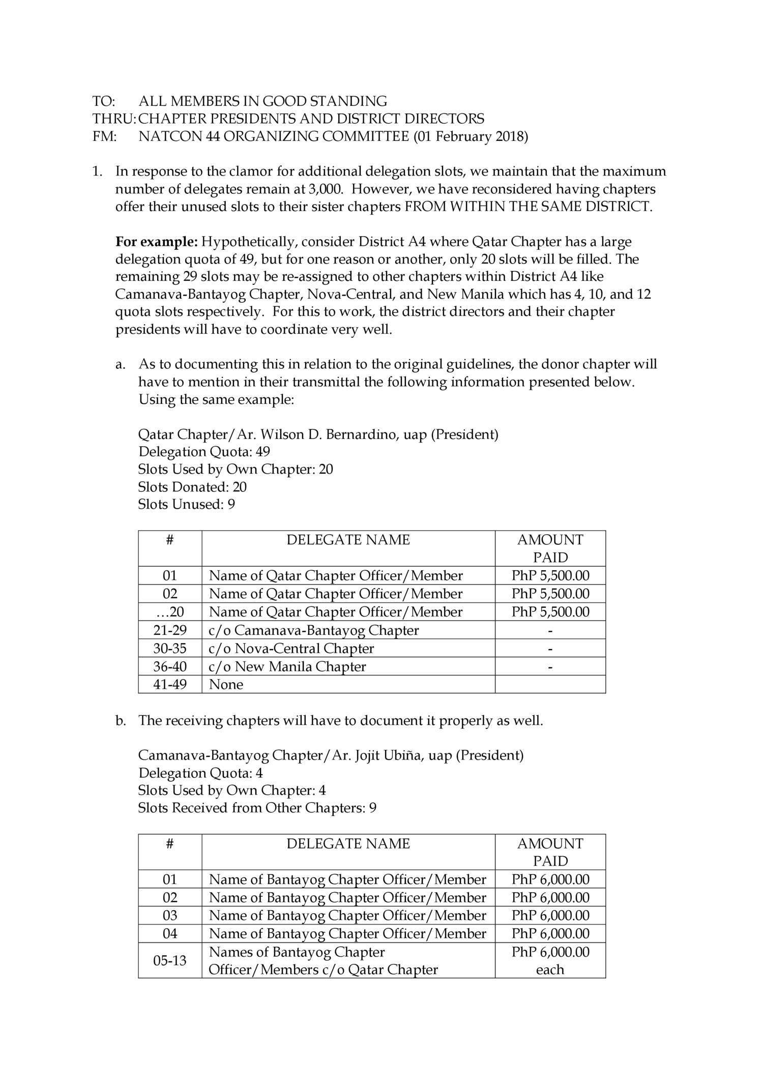 Annex to MC 22 NATCON 44 REGISTRATION GUIDELINES - First Round ...