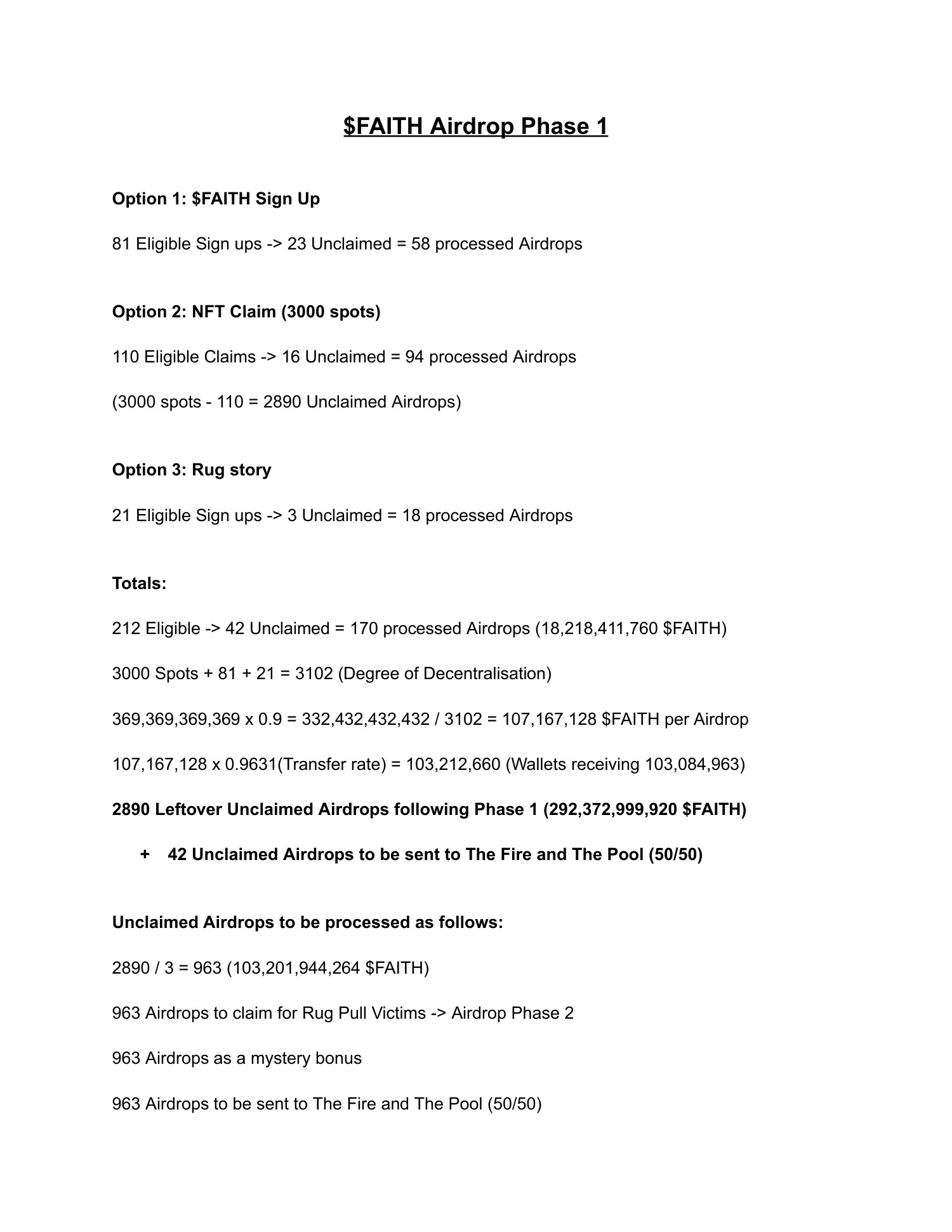 $FAITH Airdrop Report - Phase 1-1.pdf | DocDroid