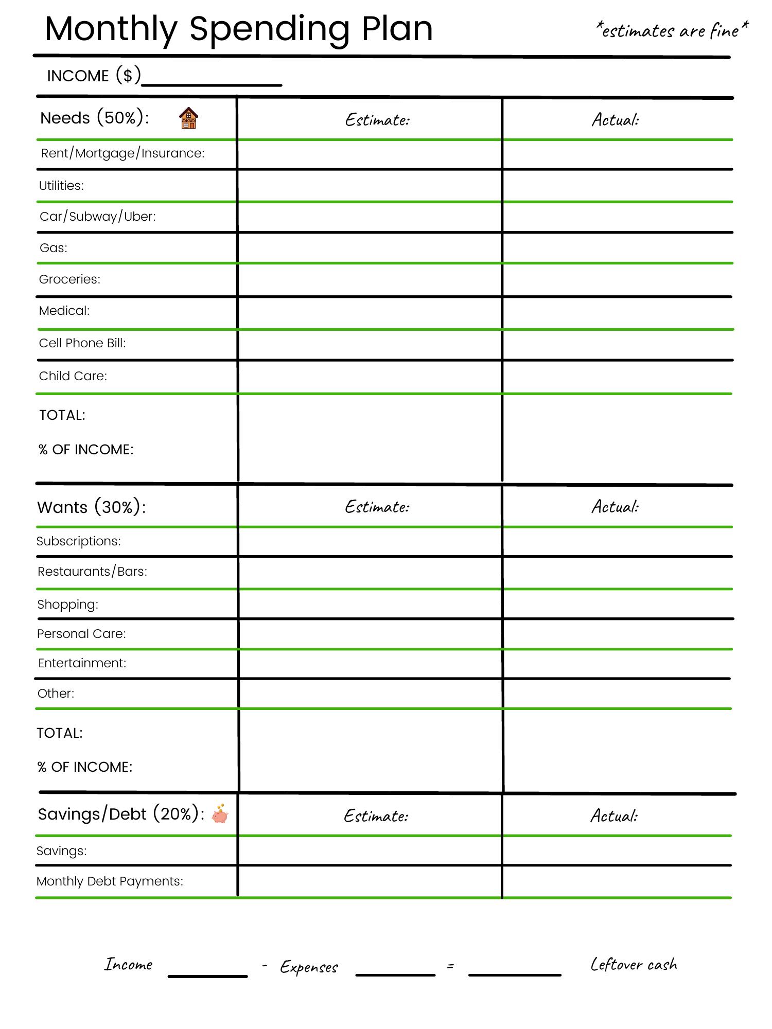 Debbie- Monthly Spending Plan.pdf | DocDroid