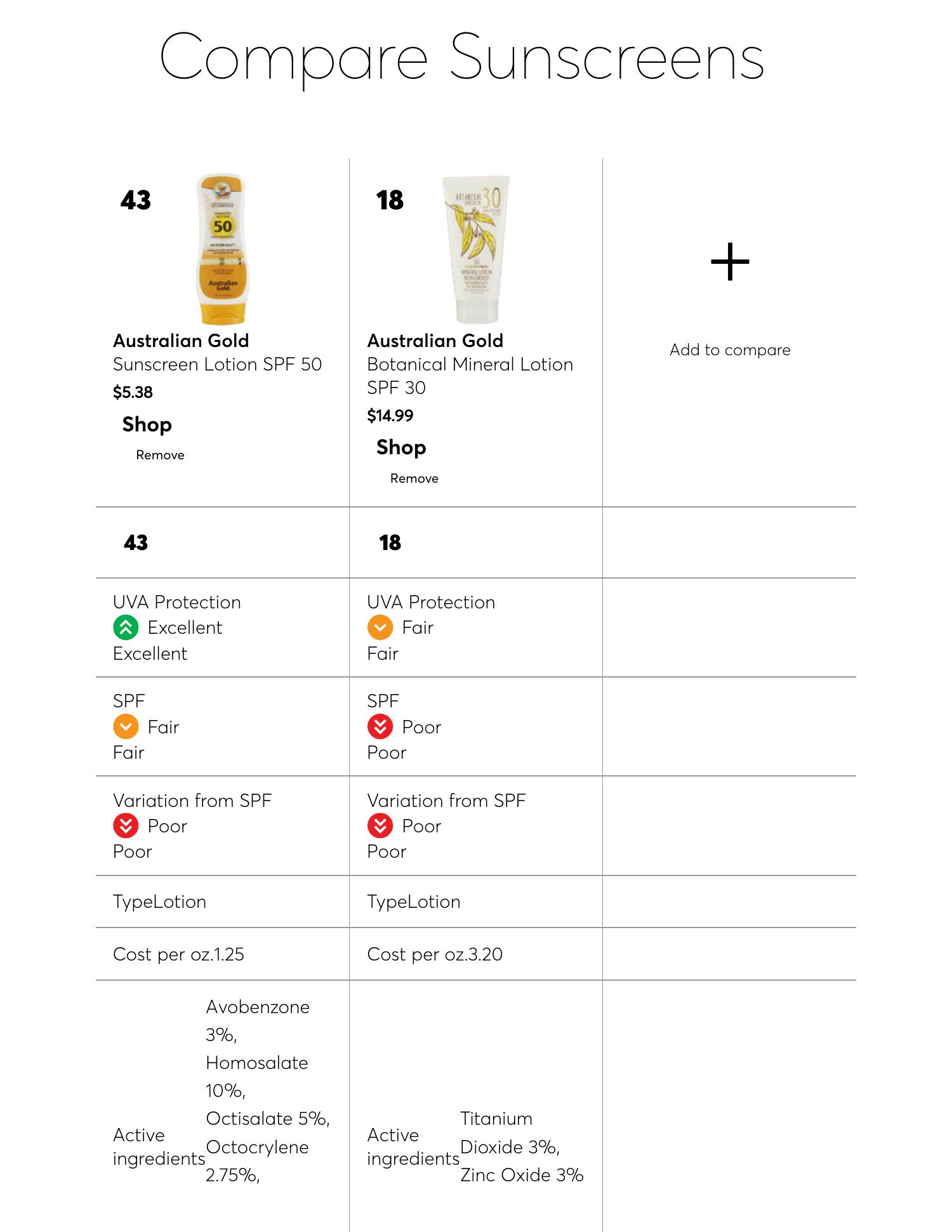Australian Gold Products comparison chart.pdf | DocDroid