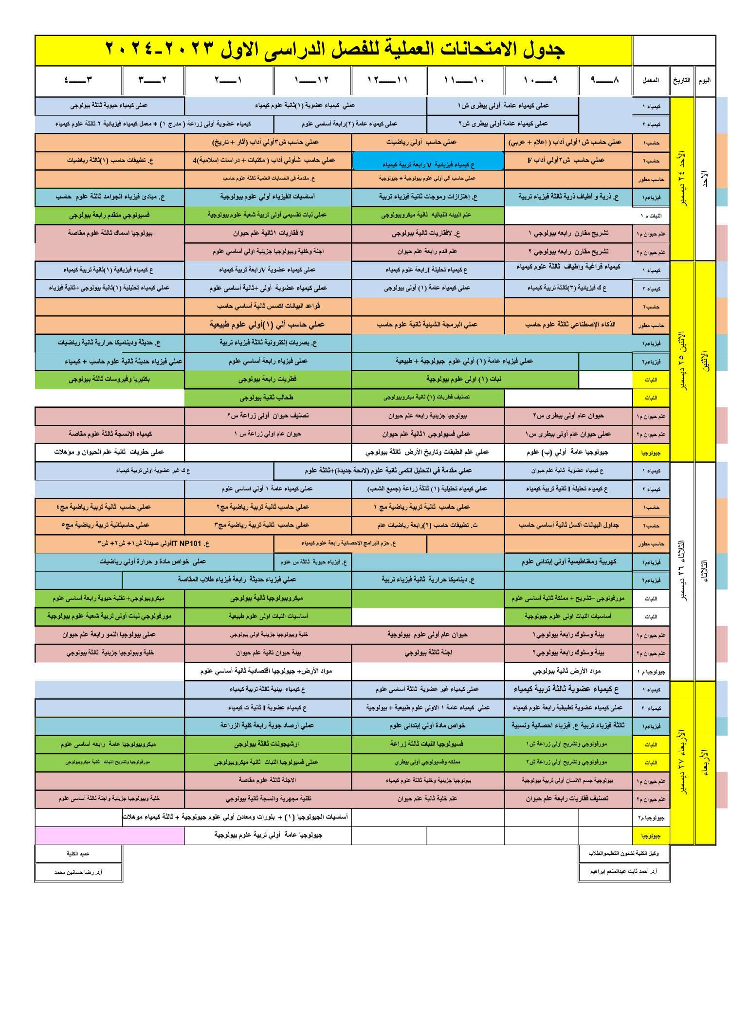 جدول امتحانات العملى 23-24.pdf | DocDroid