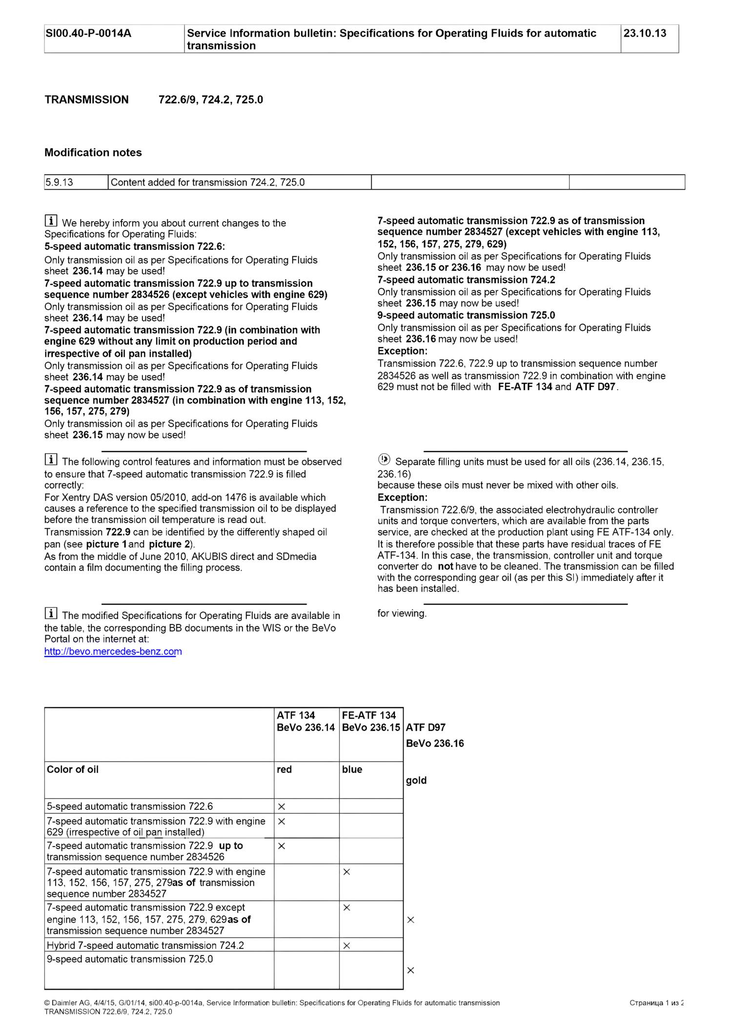 oil specification.pdf | DocDroid