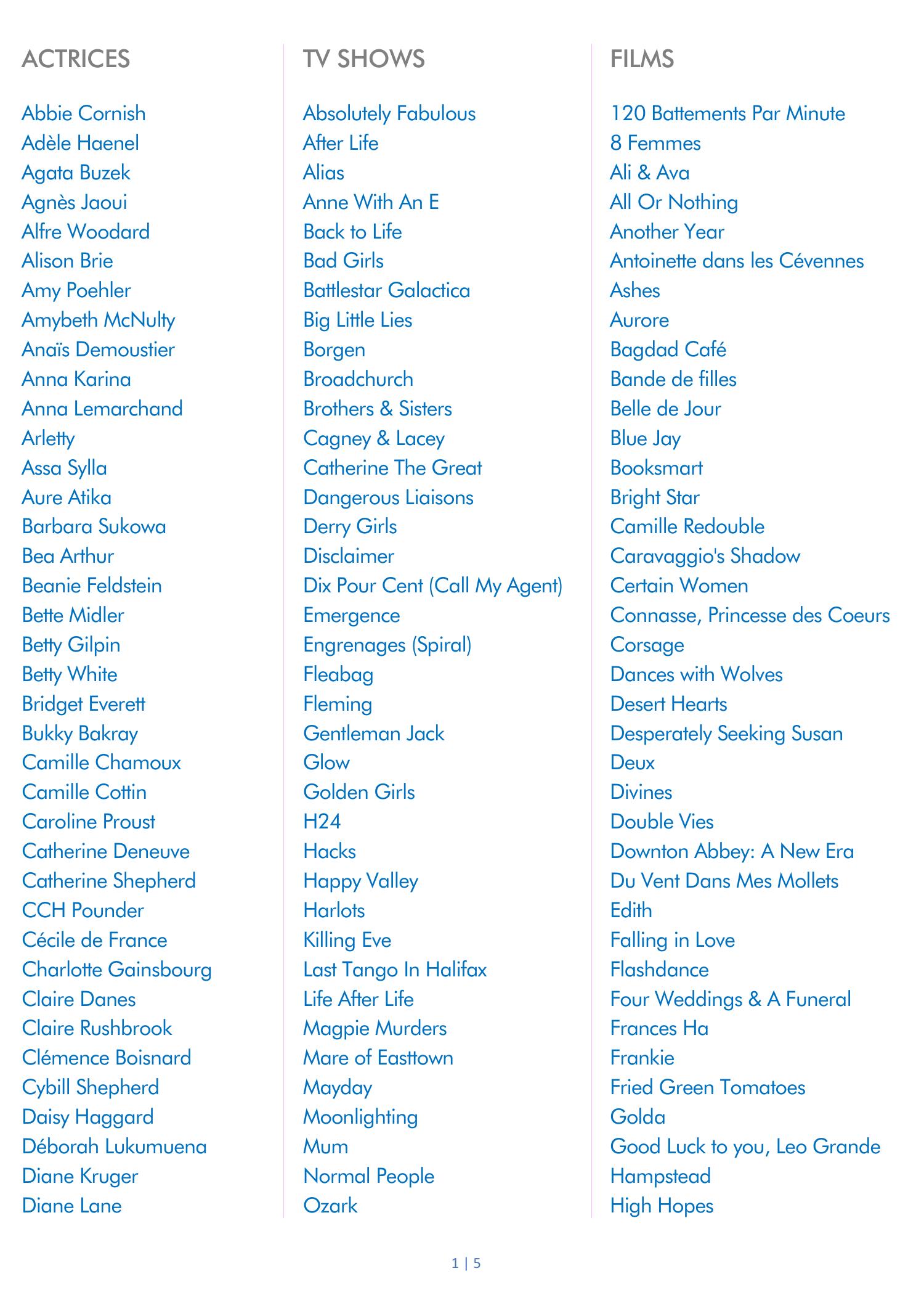 INDEX VPSC.pdf | DocDroid