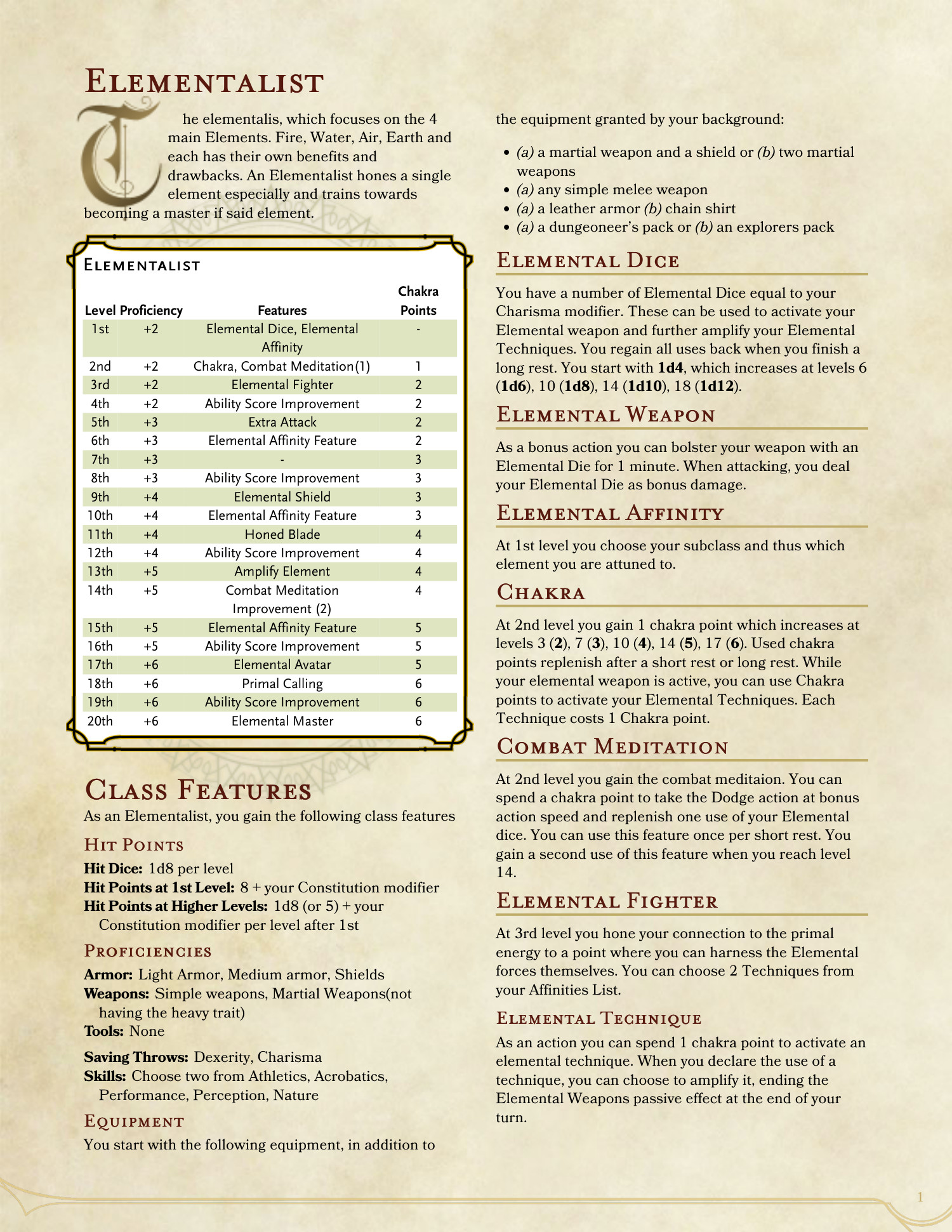 Elementalist_Class_v0.8.4.pdf | DocDroid