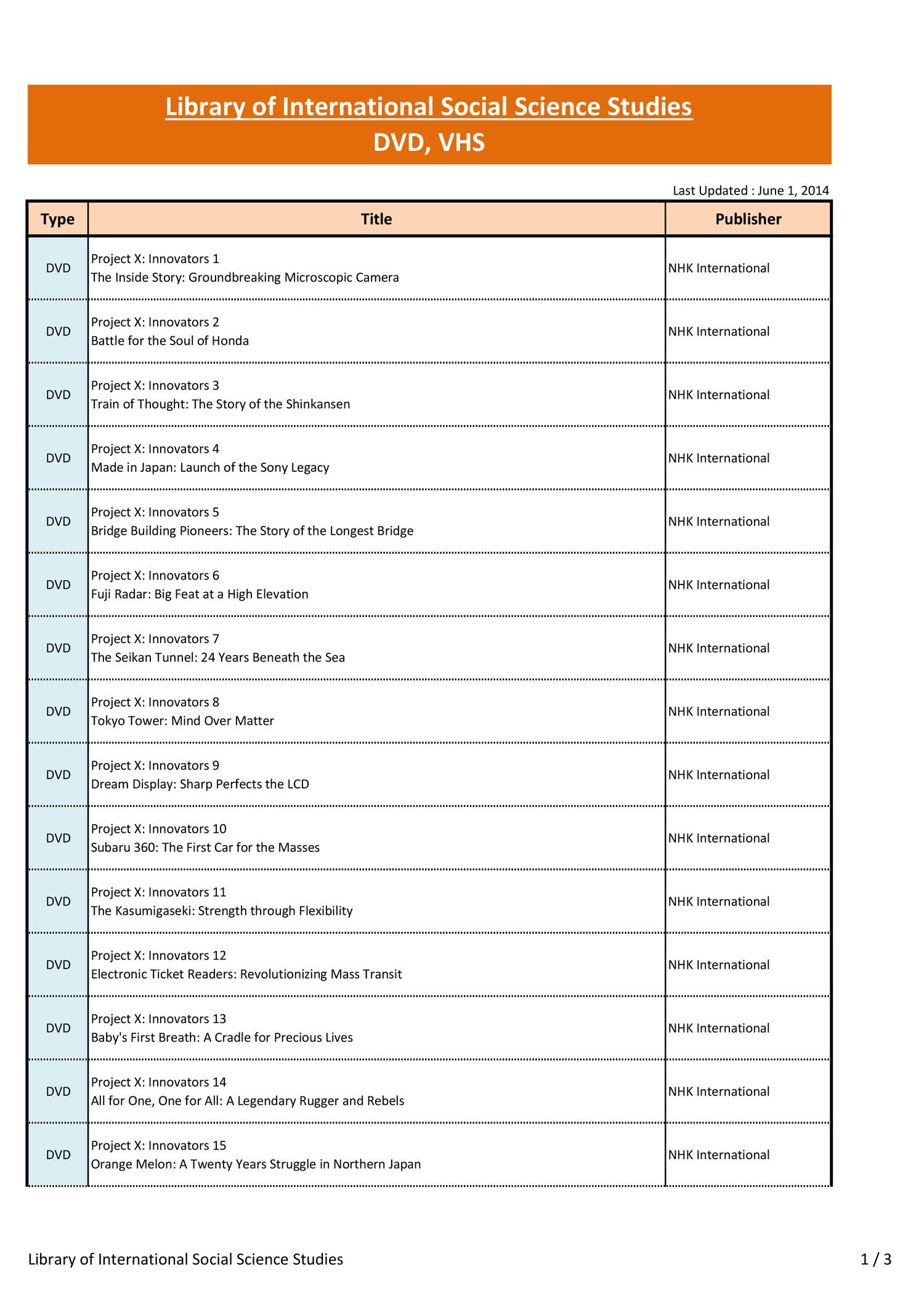 NHK Project X.pdf | DocDroid